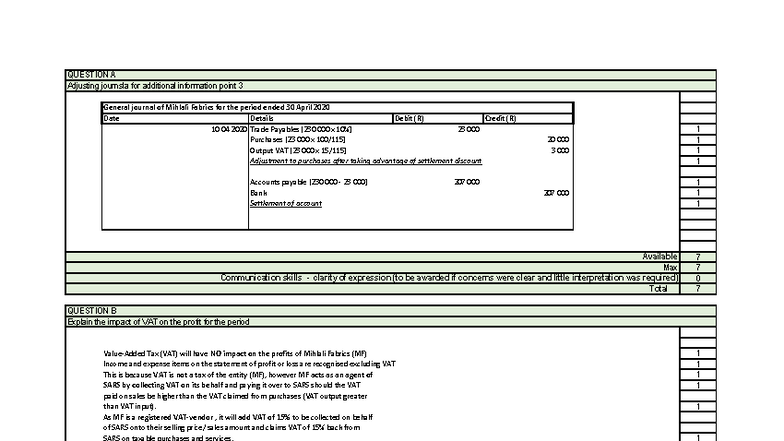 June Exam Q2 Solution: Adjusting Journals & VAT Impact Analysis - Studocu