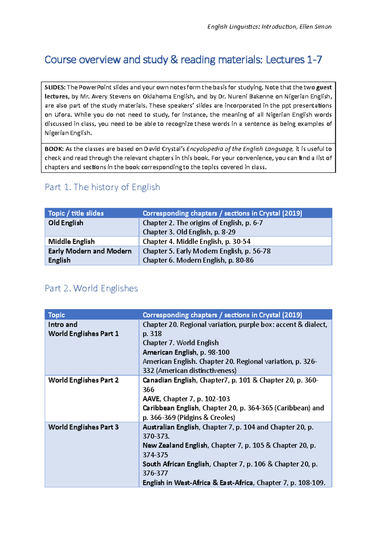 English SLIDES & Study Materials Overview: Lectures 1-7 2025 - Studocu