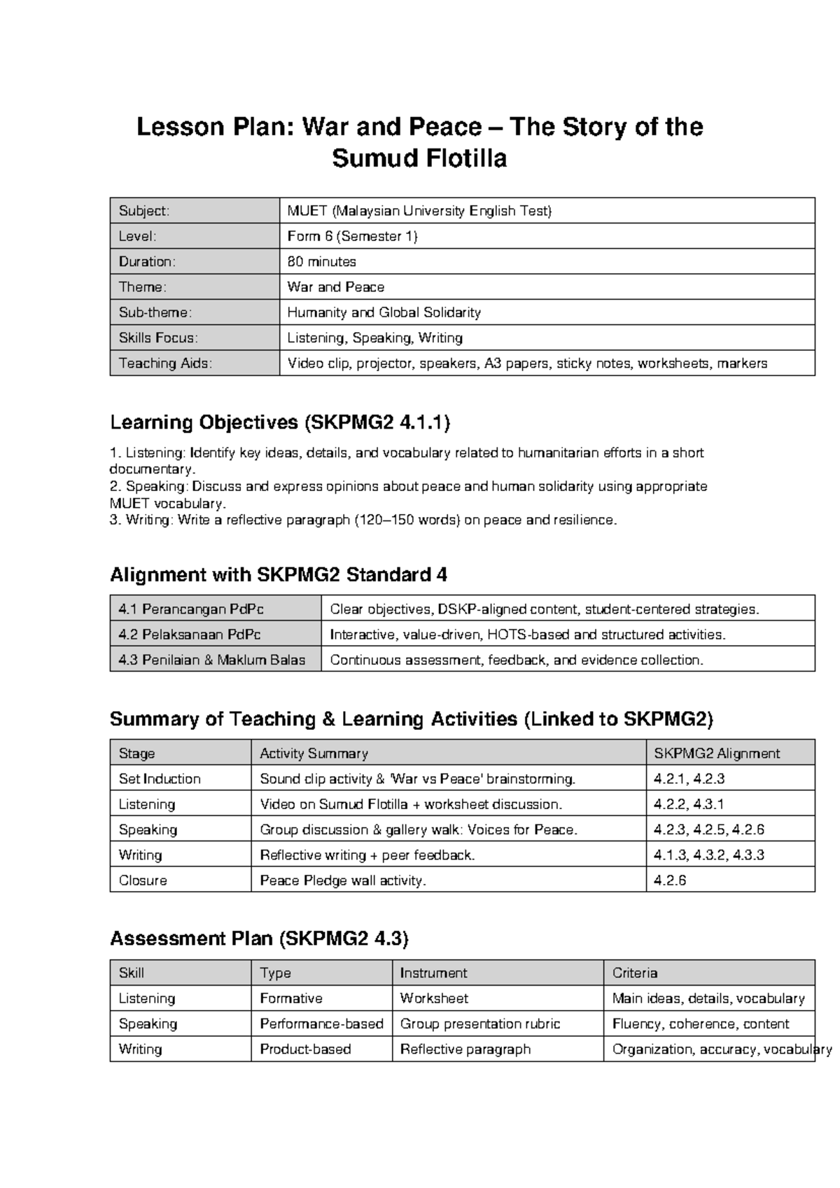 Lesson Plan: War and Peace MUET Form 6 SKPMG2 251008 133023 - Studocu