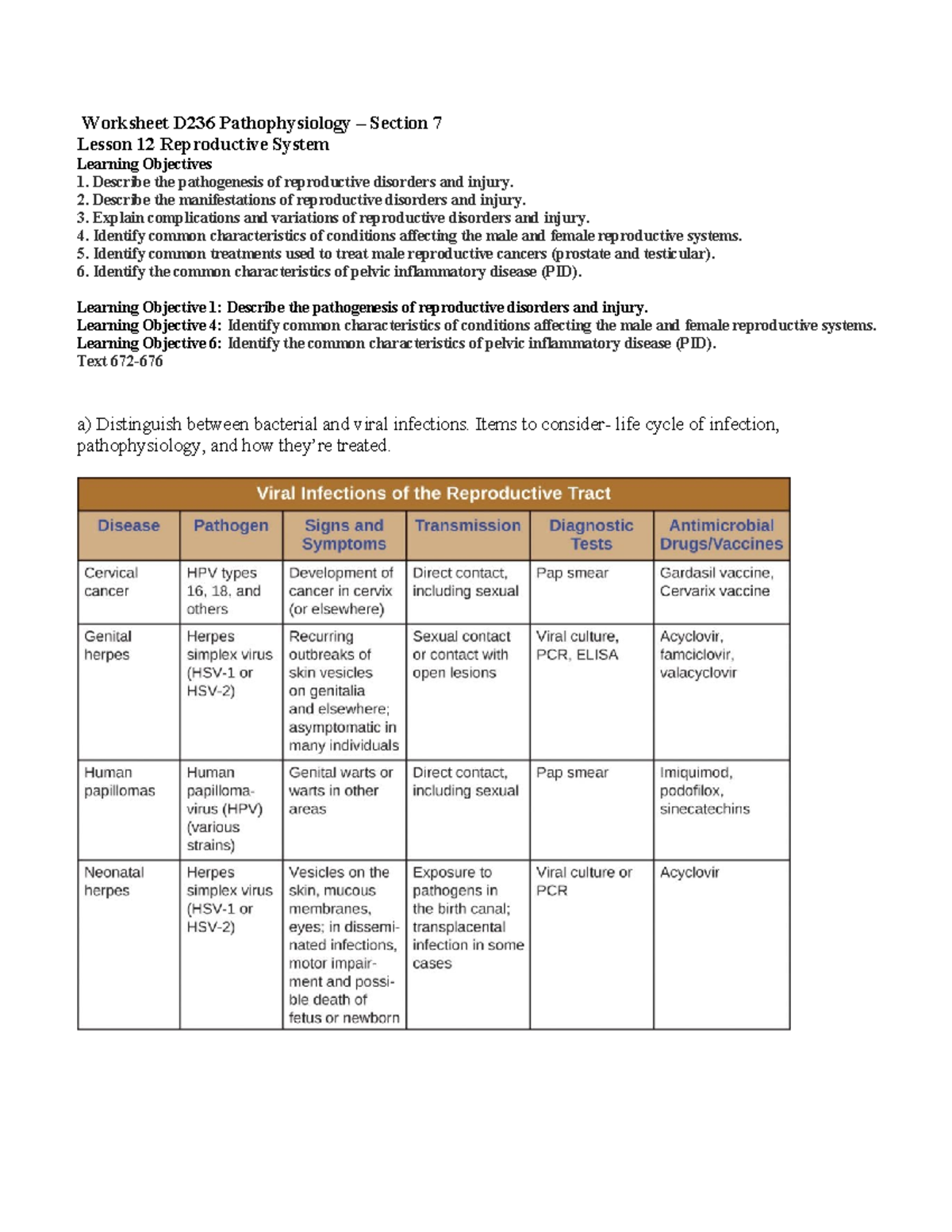 Reproductive System Pathophysiology Worksheet D236 - Lesson 12 Insights ...