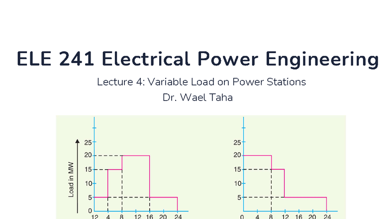 ELE 241 Electrical Power Engineering Lecture 4: Power System Load ...