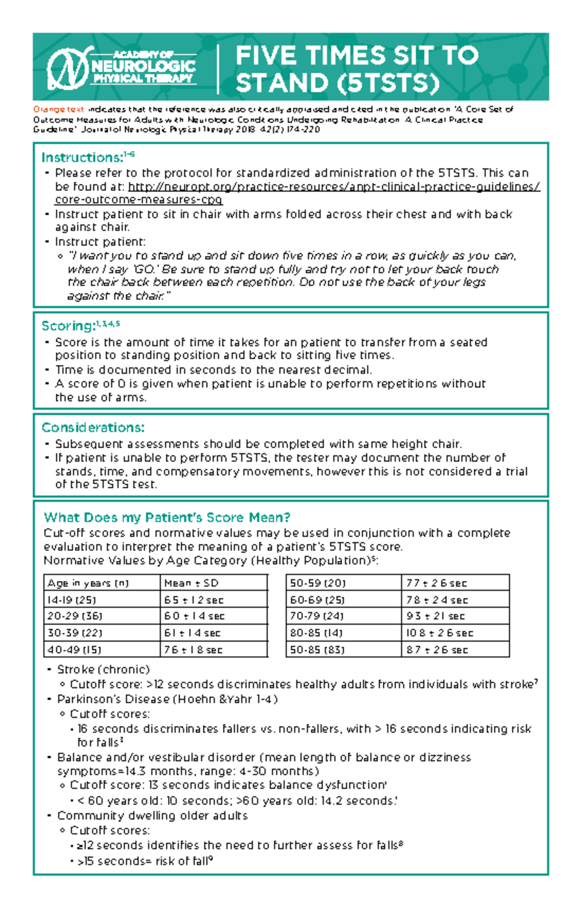 Five Times Sit-to-Stand (5TSTS) Test: Admin & Scoring Guide - Studocu