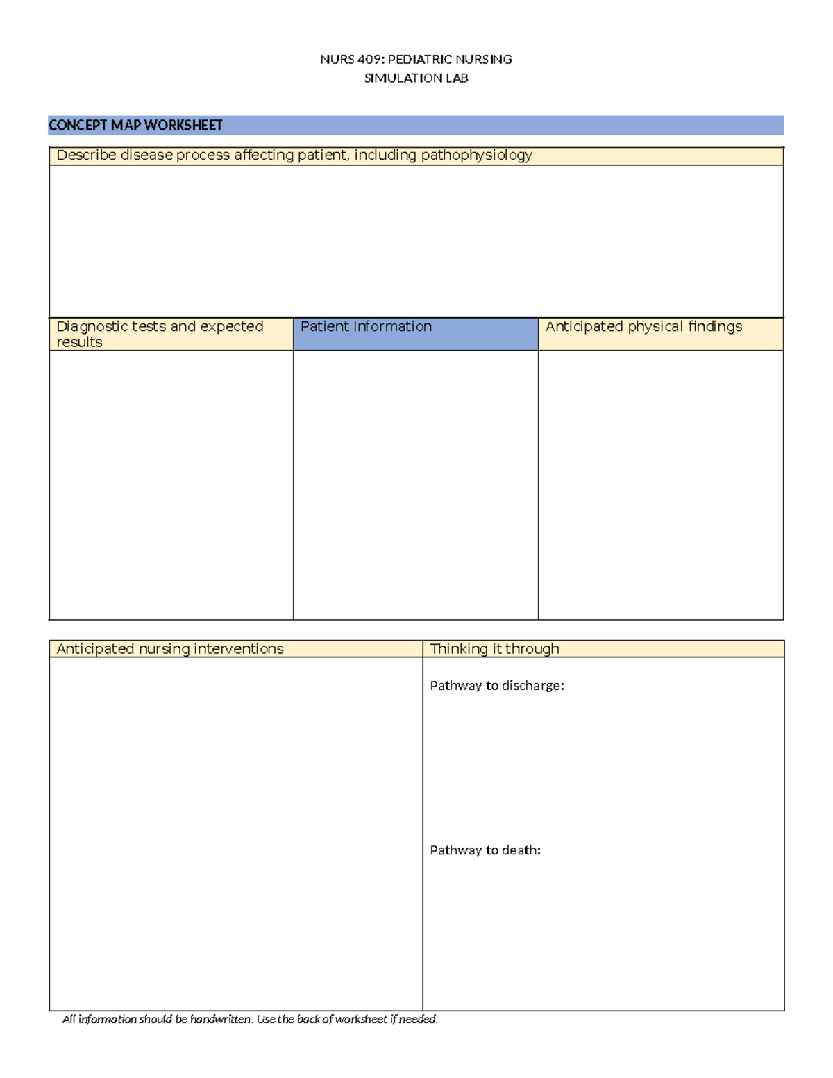 NURS 409 Simulation Lab: Pre-Sim Worksheet for Pediatric Nursing - Studocu