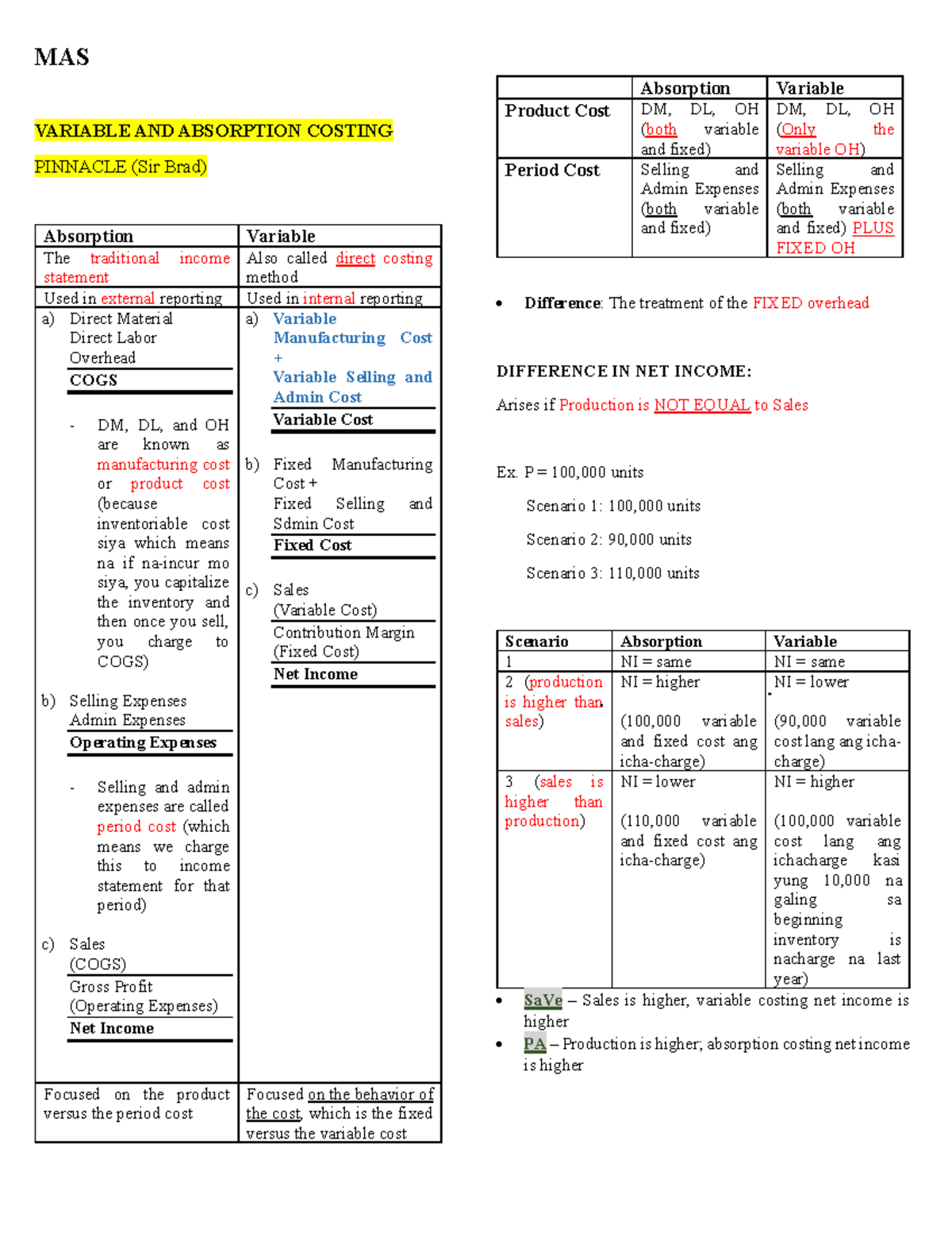 **MAS 101: Variable and Absorption Costing Overview** - Studocu