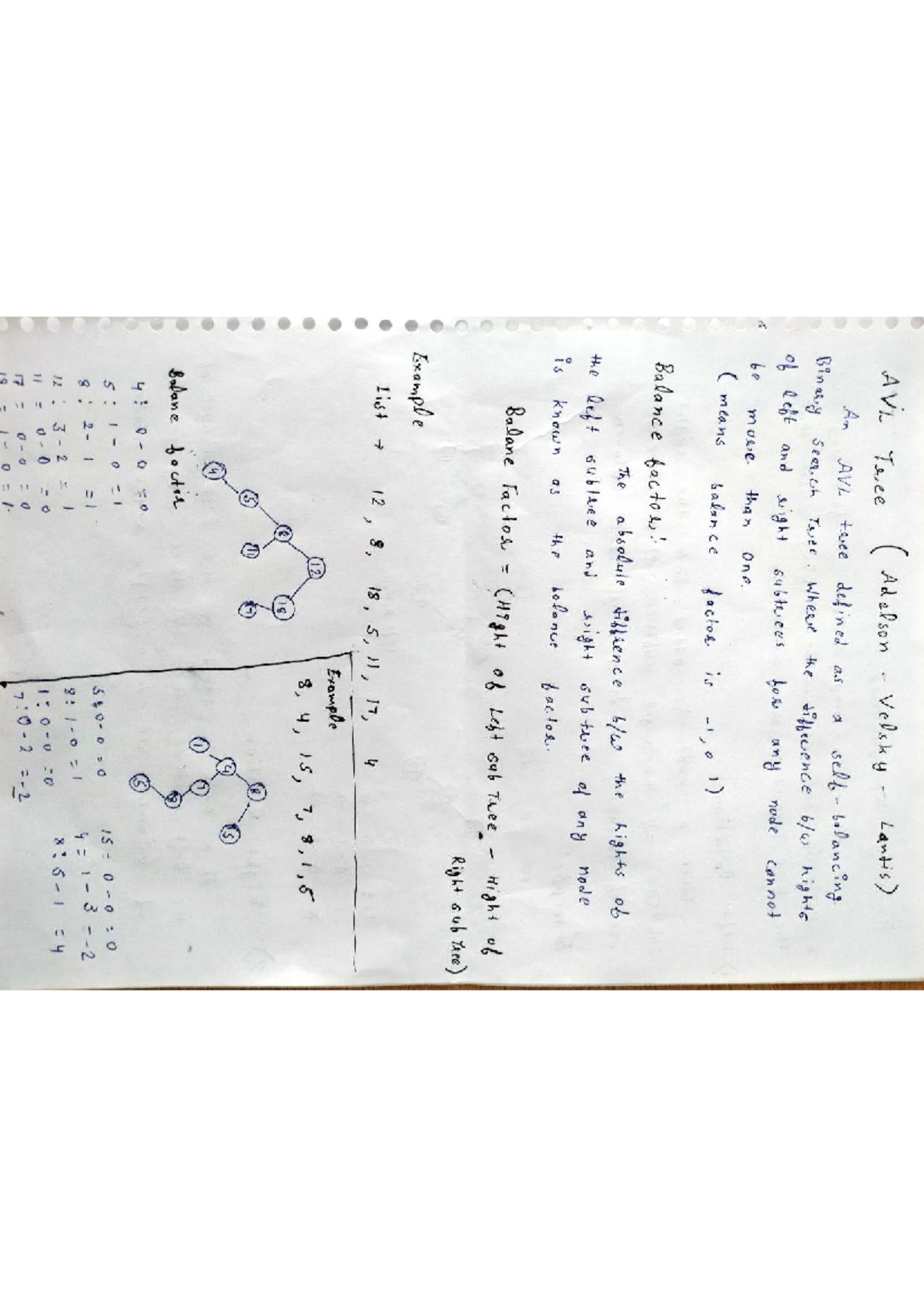 AVL Tree (CS101) - Insertion and Deletion Notes for Self-Balancing BST ...