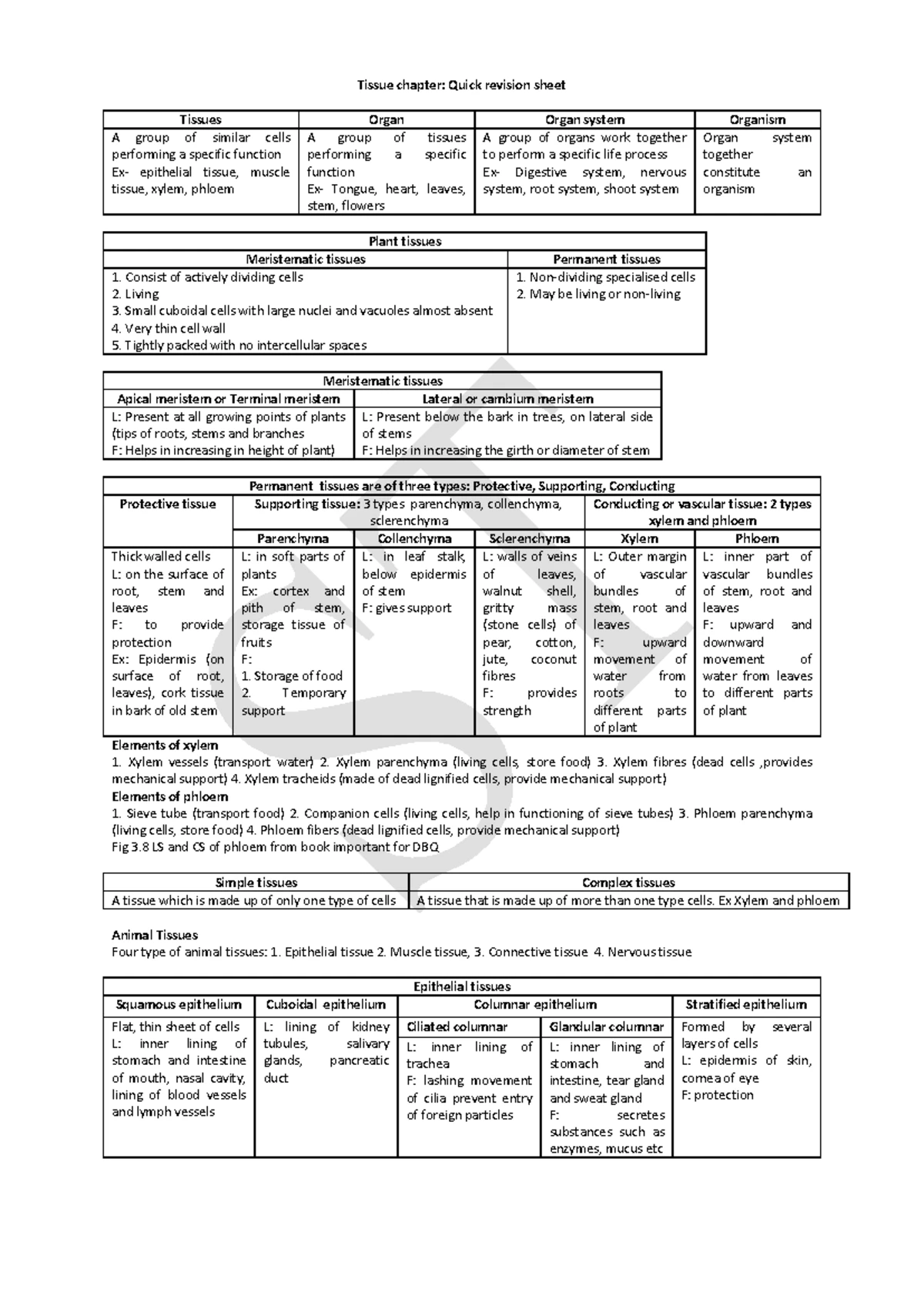 Class 12 Physical Education Notes Chapter 3 Yoga and Lifestyle - Learn ...