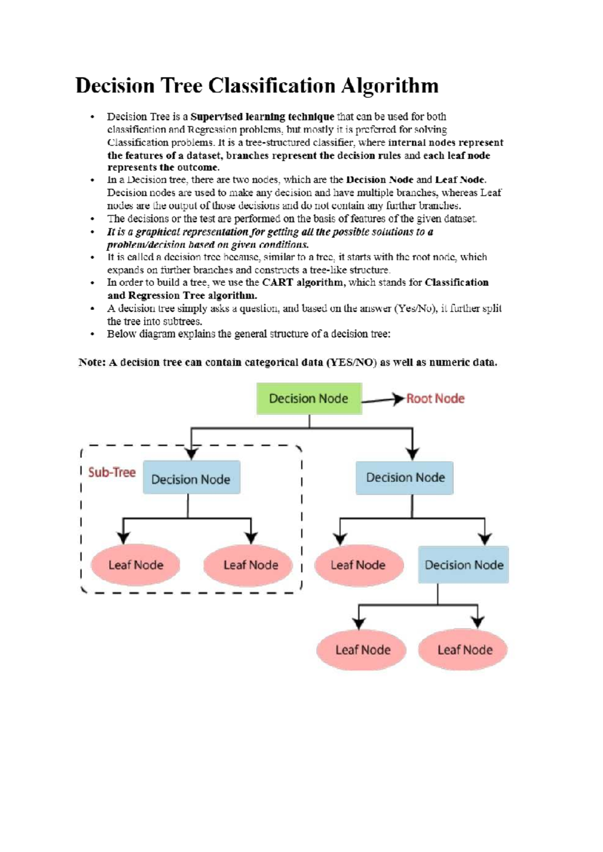 Unit 3: Decision Trees and Random Forests Overview - Studocu