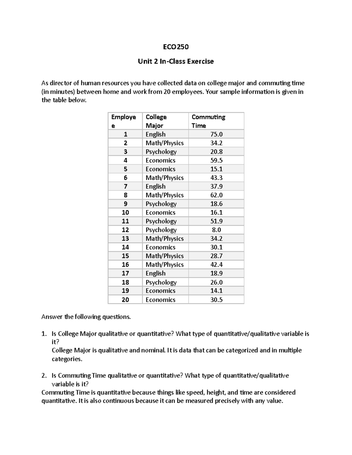 ECO250 Unit2 In-Class Exercise - ECO Unit 2 In-Class Exercise As ...