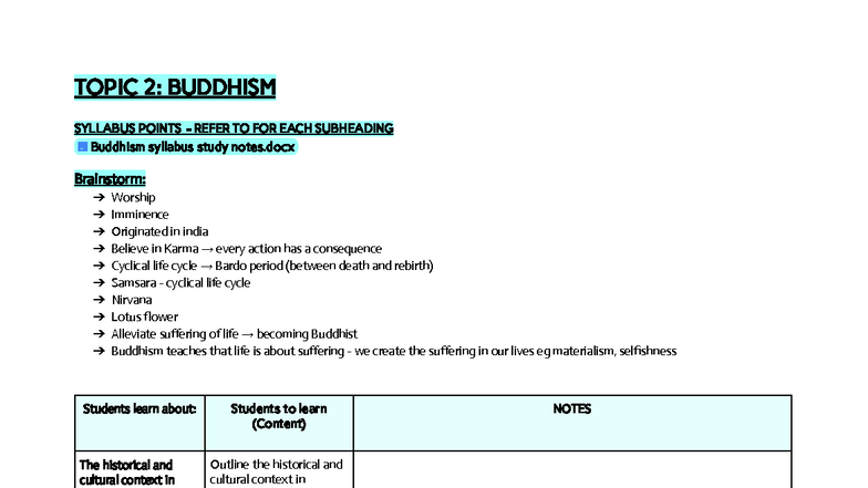 Buddhism Study Notes: Key Concepts and Teachings (Topic 2) - Studocu
