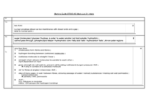 9701 Chemistry Data Booklet (2019 Syllabus) - Cambridge Revised ...