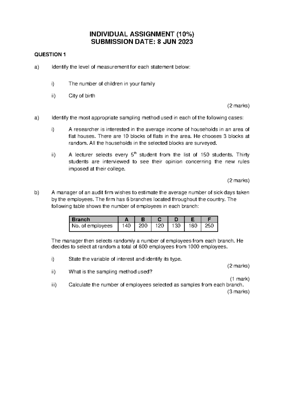 Individual Assignment STA104: Measurement & Sampling Methods Analysis ...