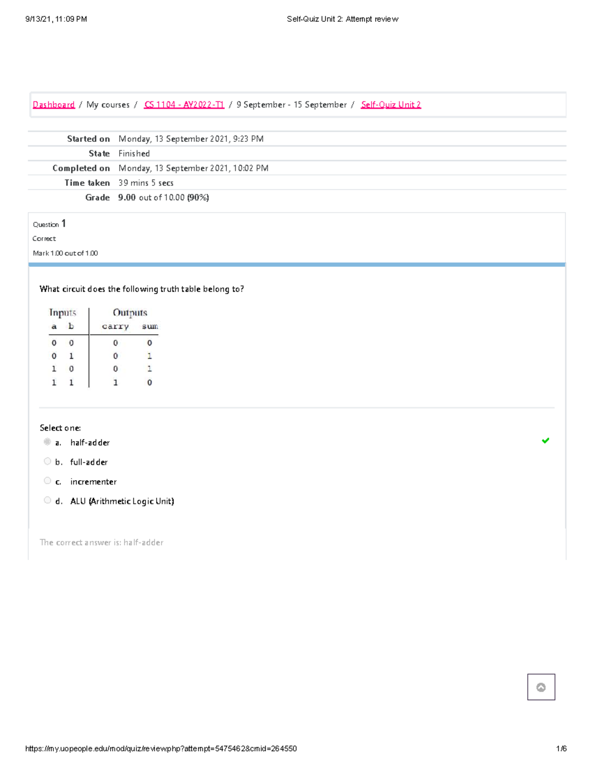 Self Quiz Unit 2 Attempt Review 1109 Pm Unit 2 Attempt Review Dashboard My Courses Cs 1104 9