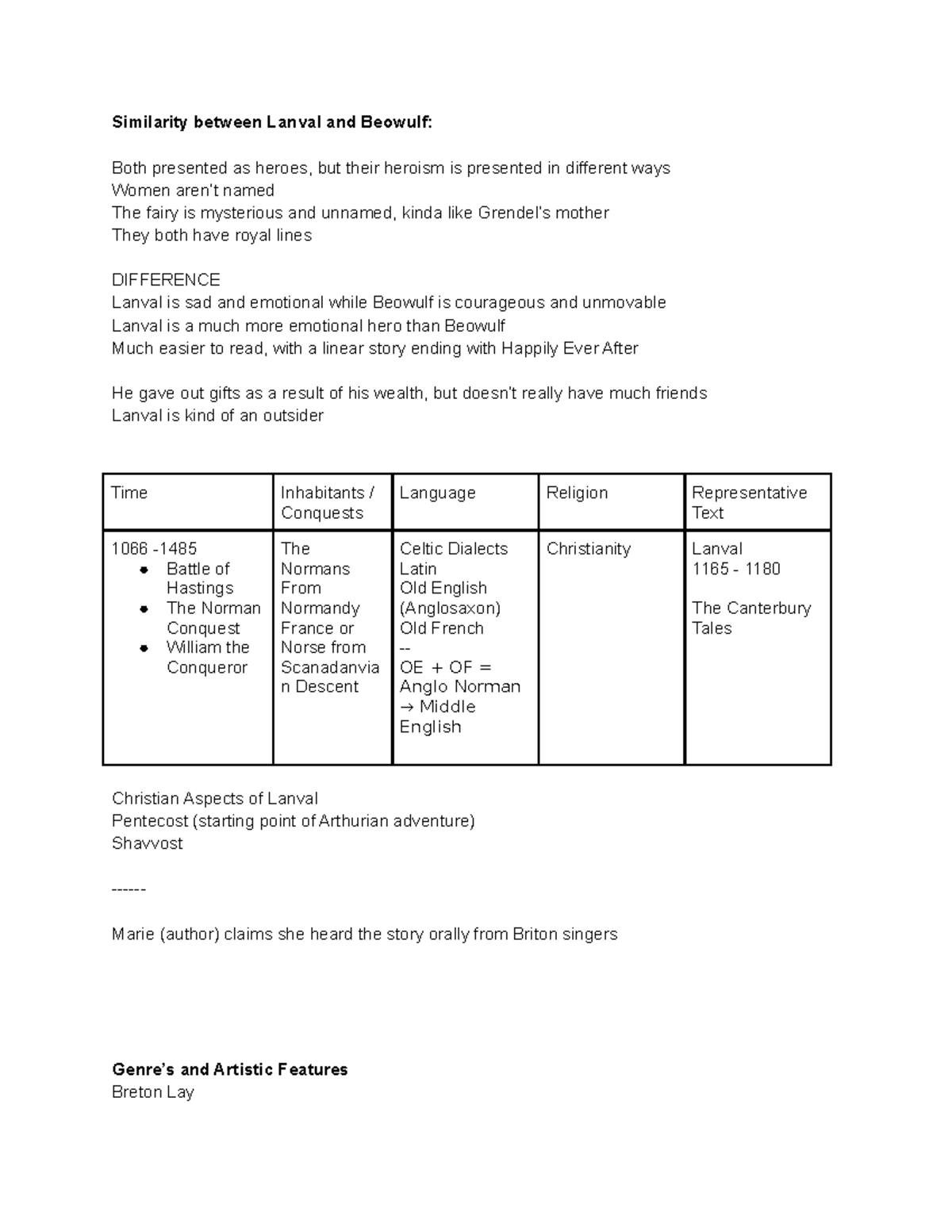 Lanval Lecture Notes - Similarity between Lanval and Beowulf: Both ...