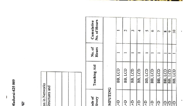 Course Plan for M.E CSE (CP25C01): Advanced Data Structures ...