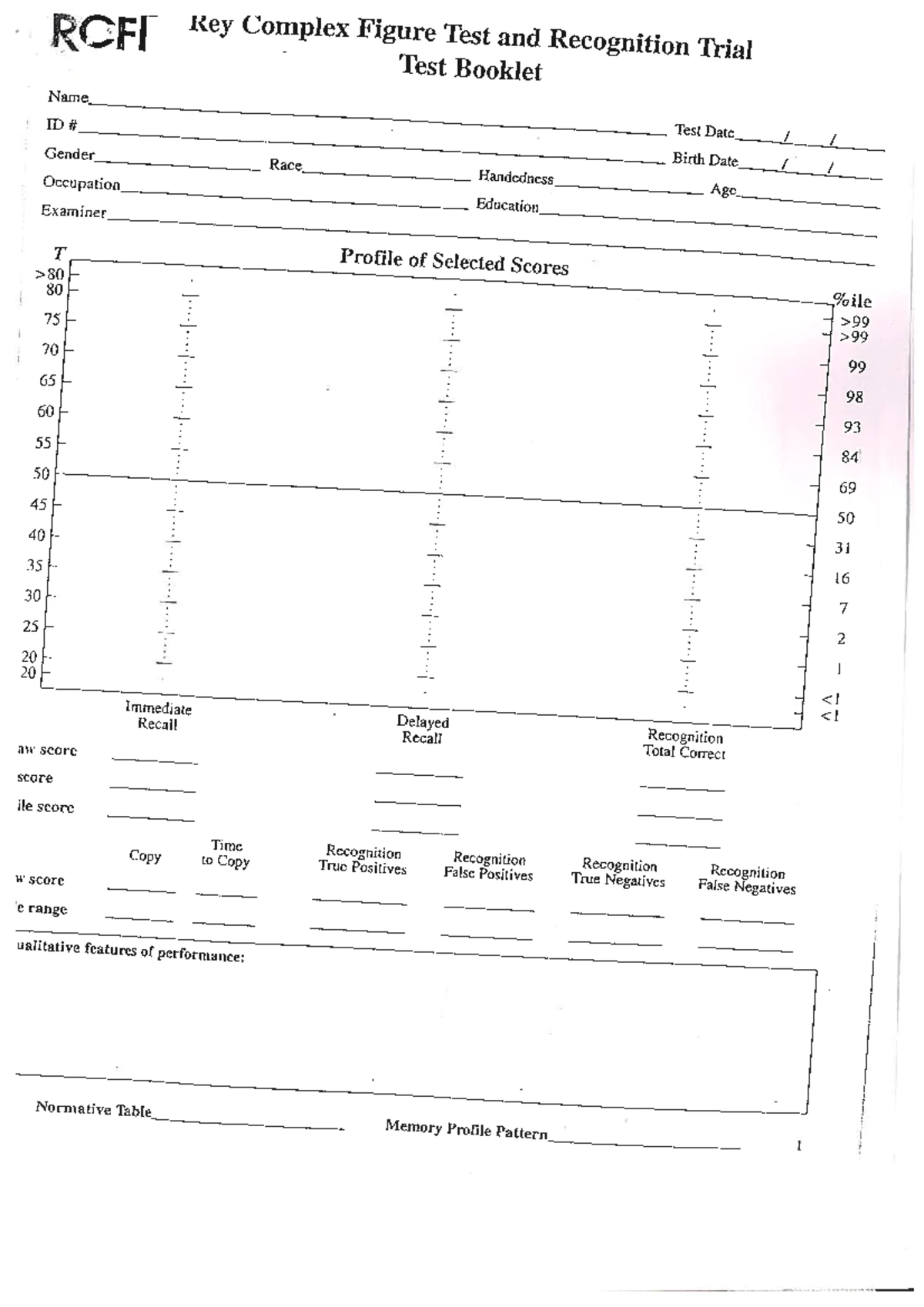 Protocolo Simplificado da Figura Complexa de Taylor em Neuropsicologia ...