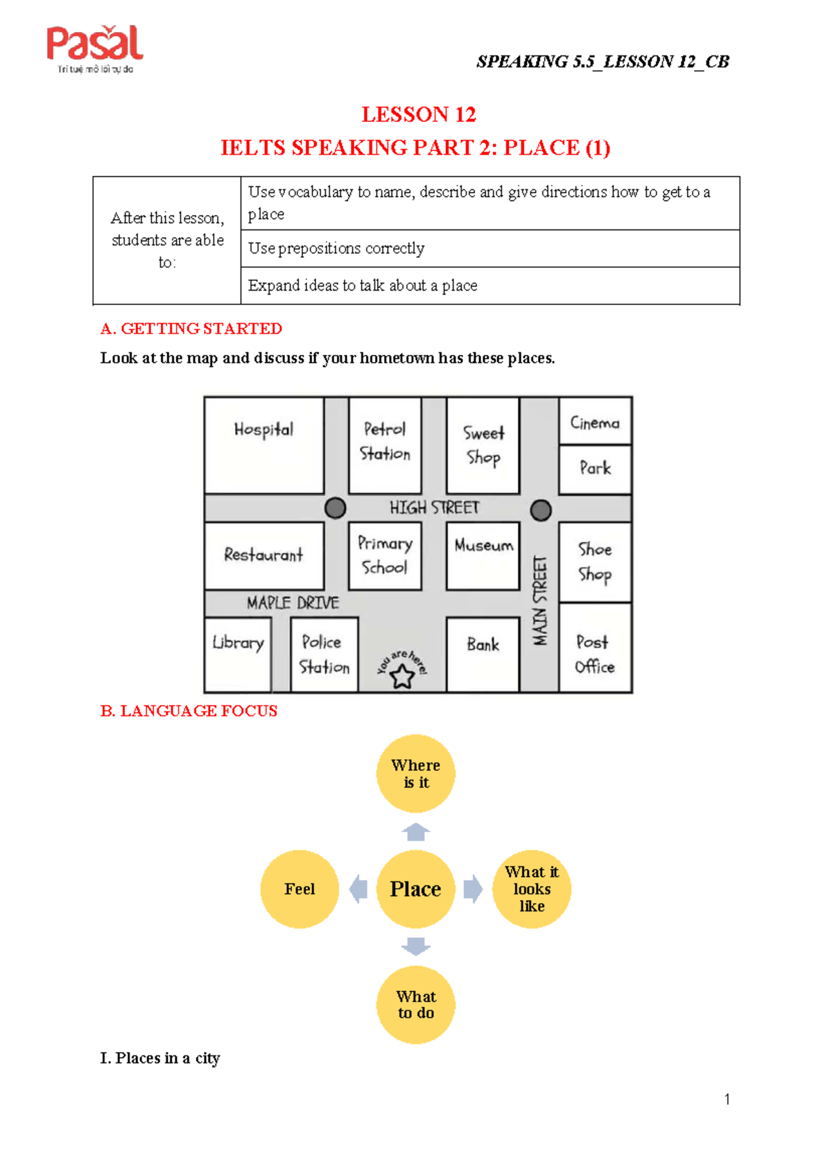 SPEAKING 5.5_LESSON 12_CB IELTS SPEAKING PART 2: DESCRIBING PLACES ...