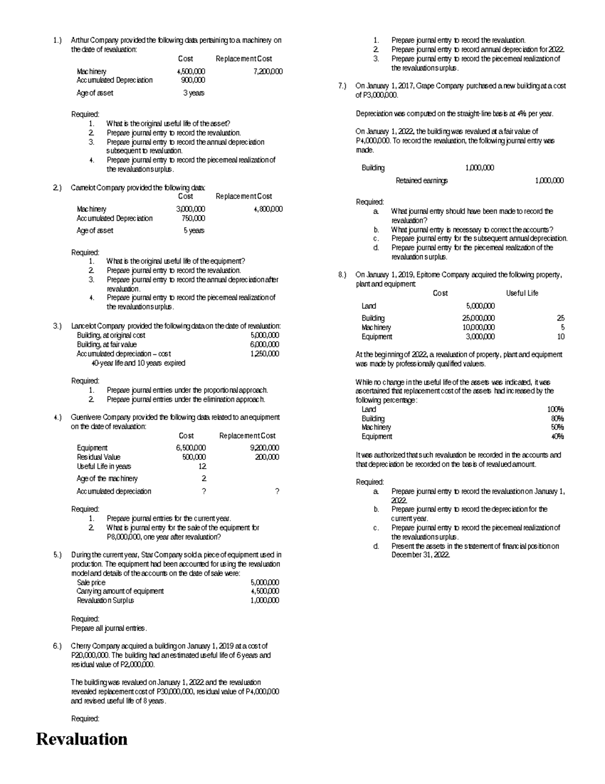 Acctg 311 - Journal Entries for Machinery & Building Revaluation - Studocu