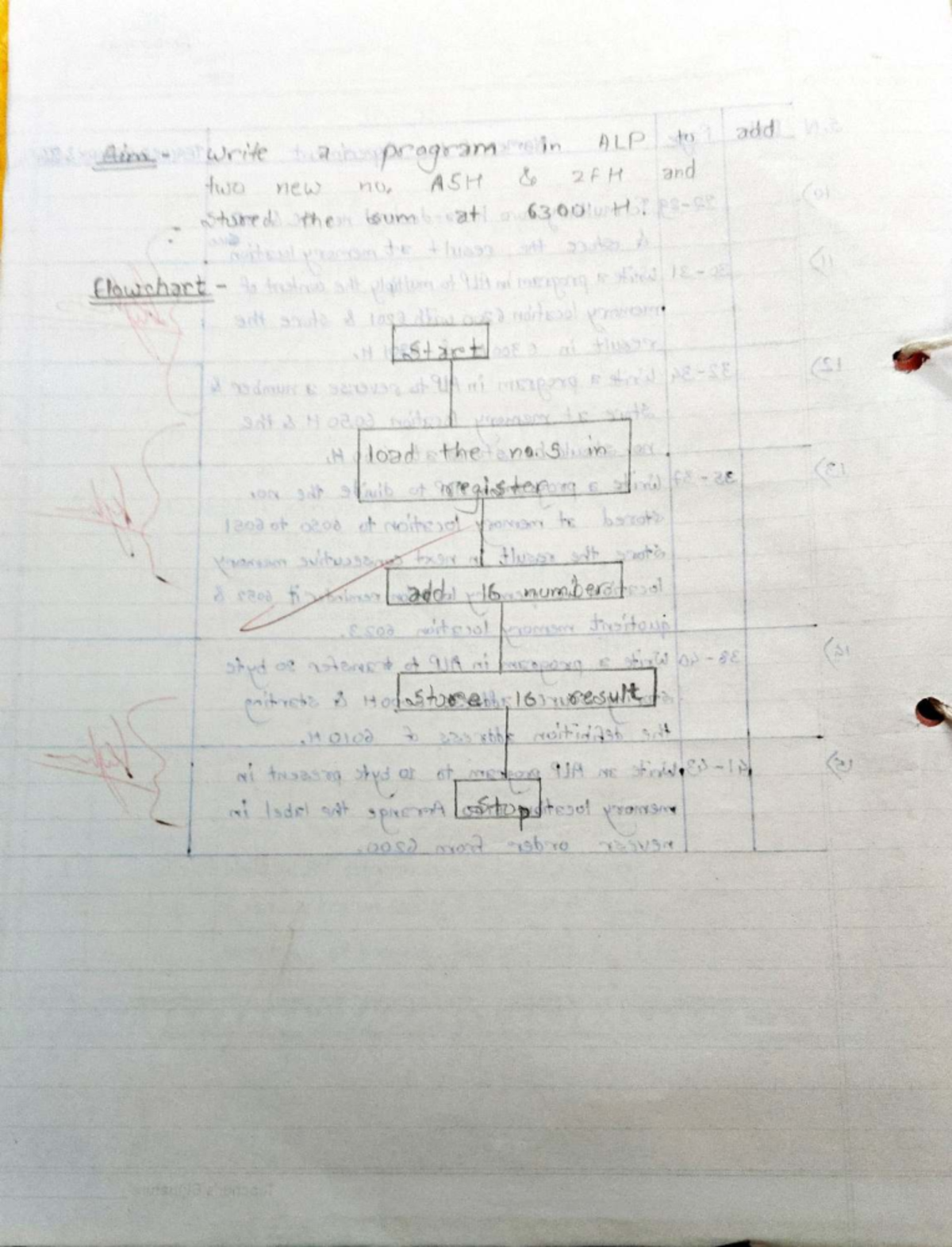 ALP Programs for Adding and Subtracting Numbers - CS 202 - Studocu