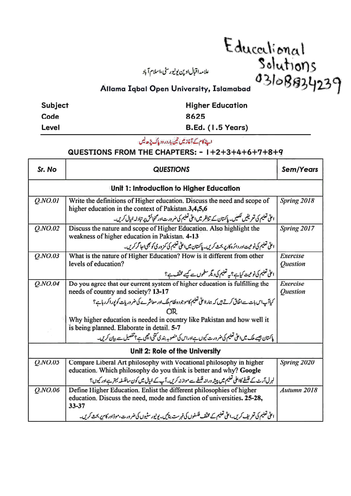 Past Papers for Higher Education (B.Ed. 8625) - Comprehensive Questions ...