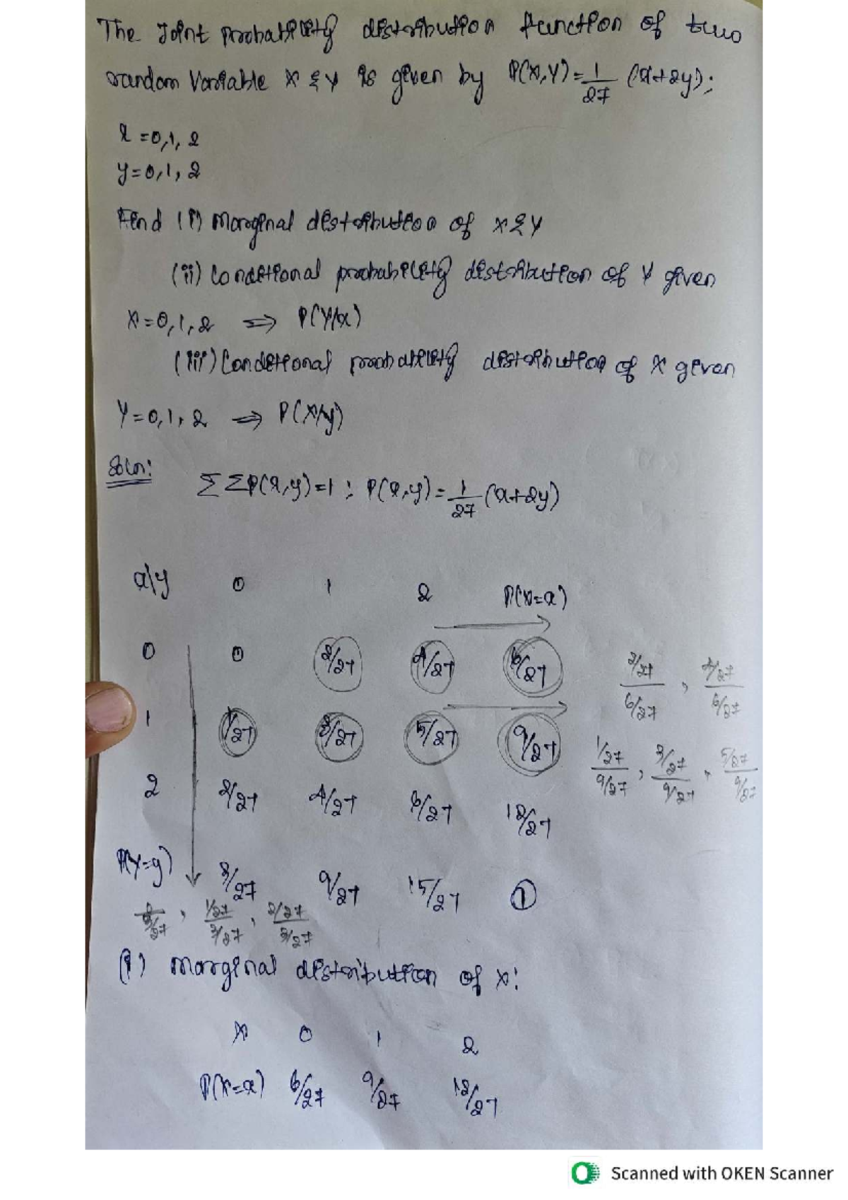 Joint Probability Distribution Function of Two Random Variables - MATH ...