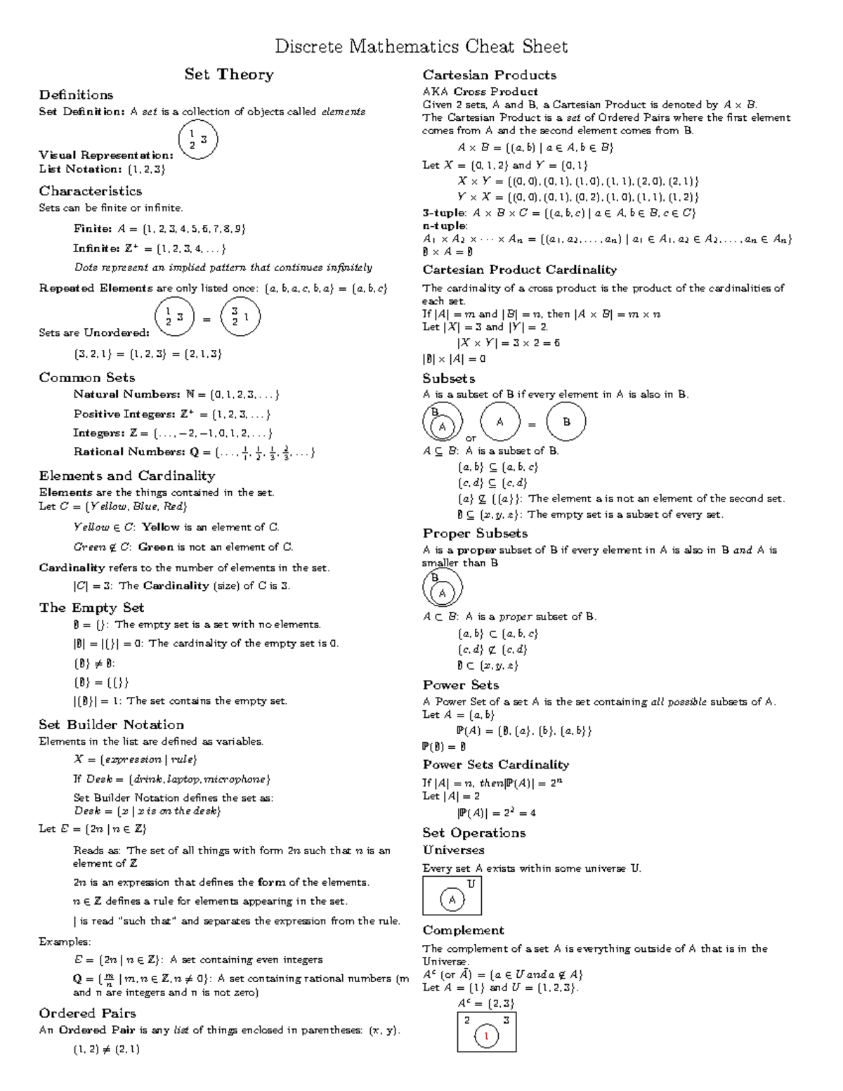 Discrete Mathematics Cheat Sheet: Set Theory Definitions & Operations ...