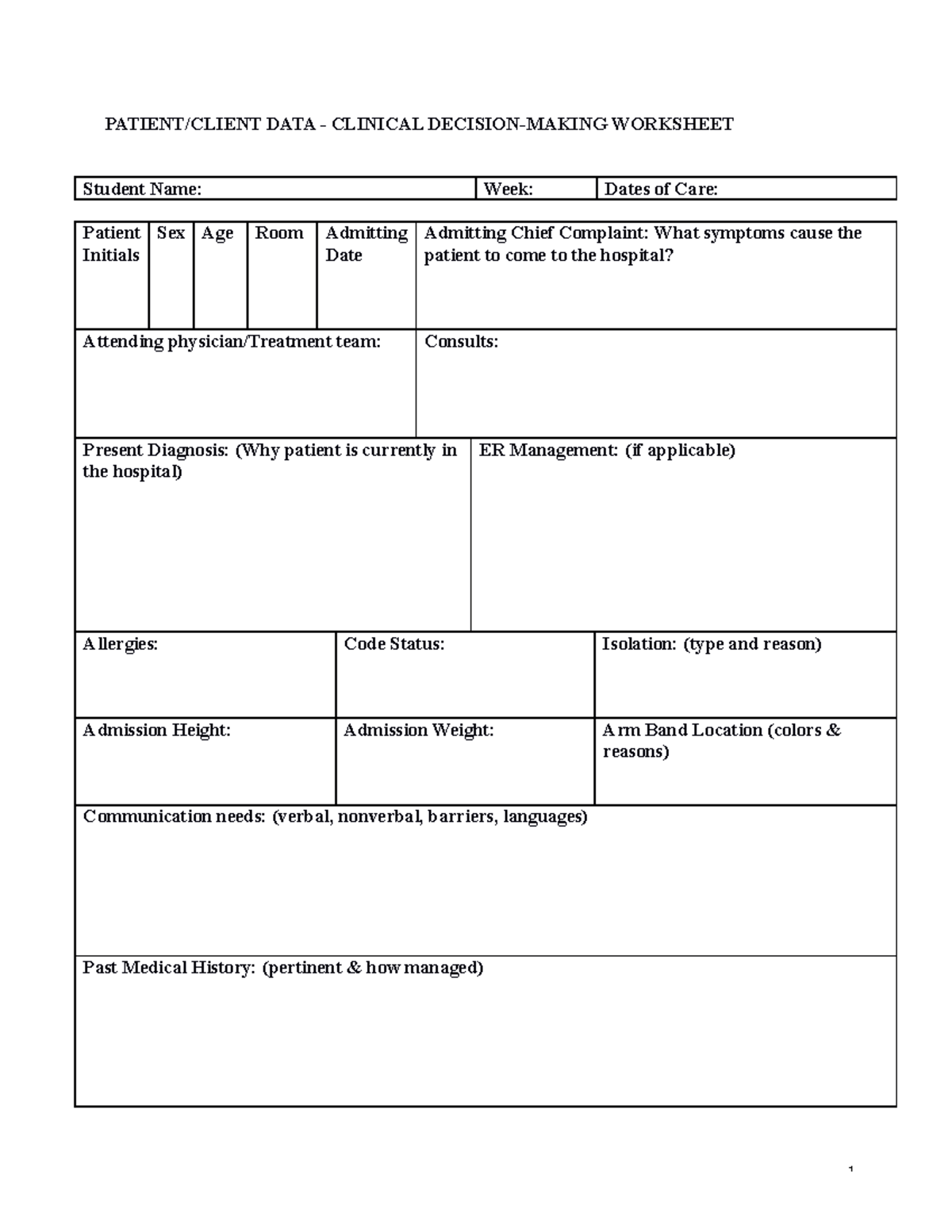 Critical Care Plan Template for Patient Management and Assessment - Studocu