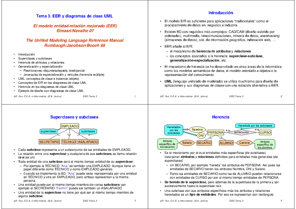 03 - Introducción Tema 3. EER y diagramas de clase UML ...