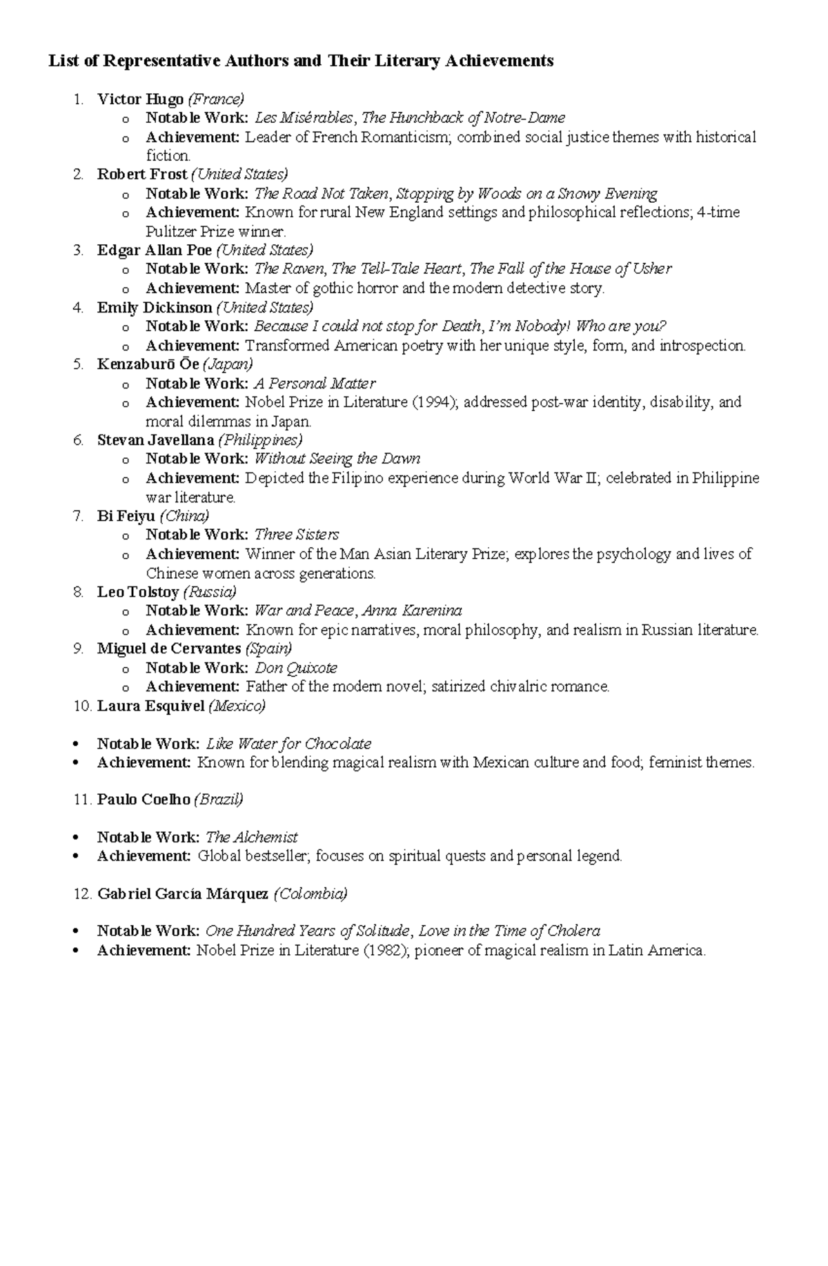 Representative Authors & Their Literary Achievements: A Comprehensive ...