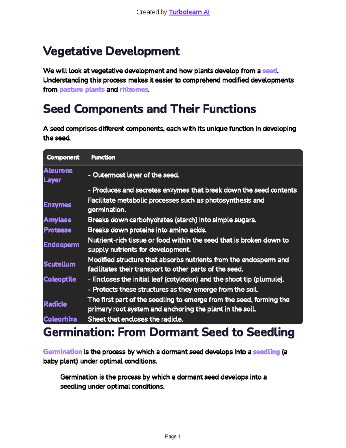 Understanding Seed Germination and Plant Development Processes ...