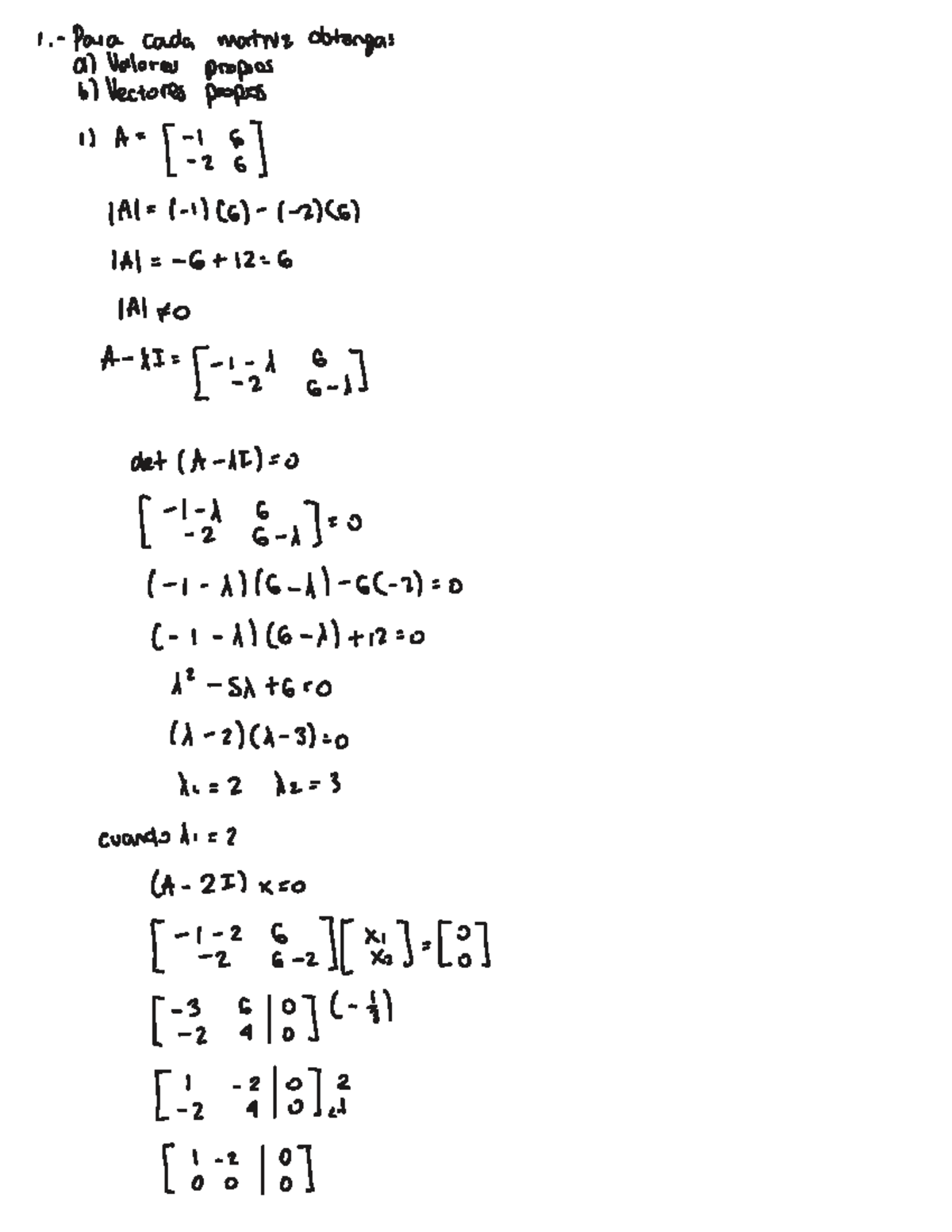 Algebra Study Notes for AF6: Key Concepts and Examples - Studocu