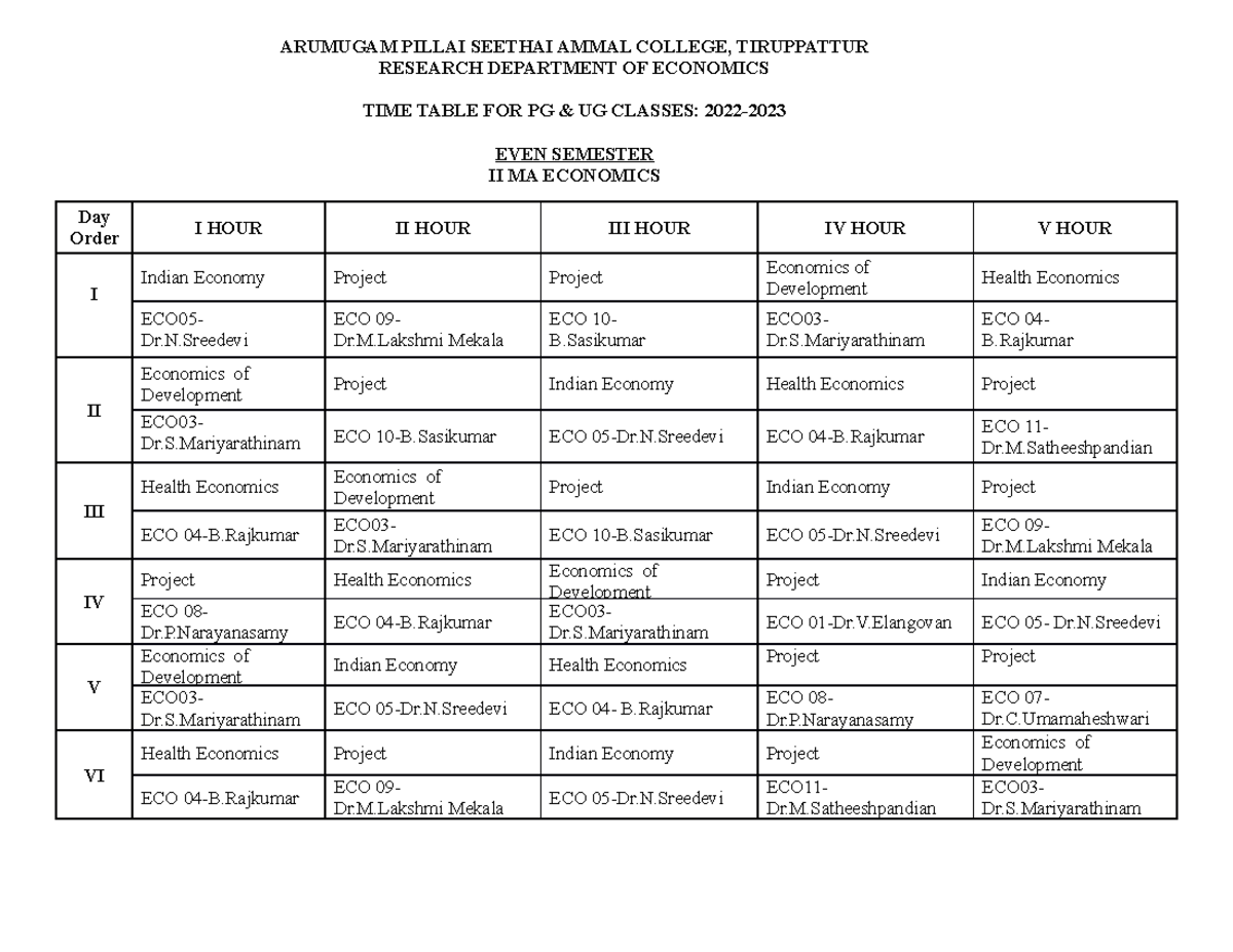 Economics Even Semester Time Table 2022-2023 for PG & UG Classes - Studocu