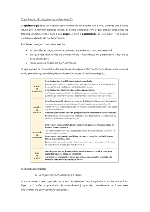 [Solved] argumento dos sonhos argumento iluso dos sentidos argumento da - Filosofia - Studocu