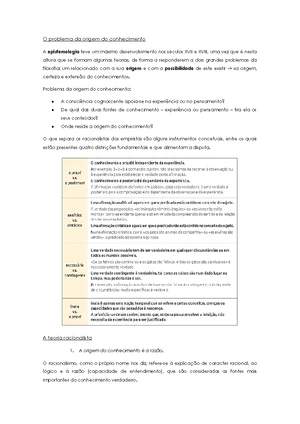O fideísmo de Pascal - O fideísmo de Pascal O filósofo francês Blaise ...