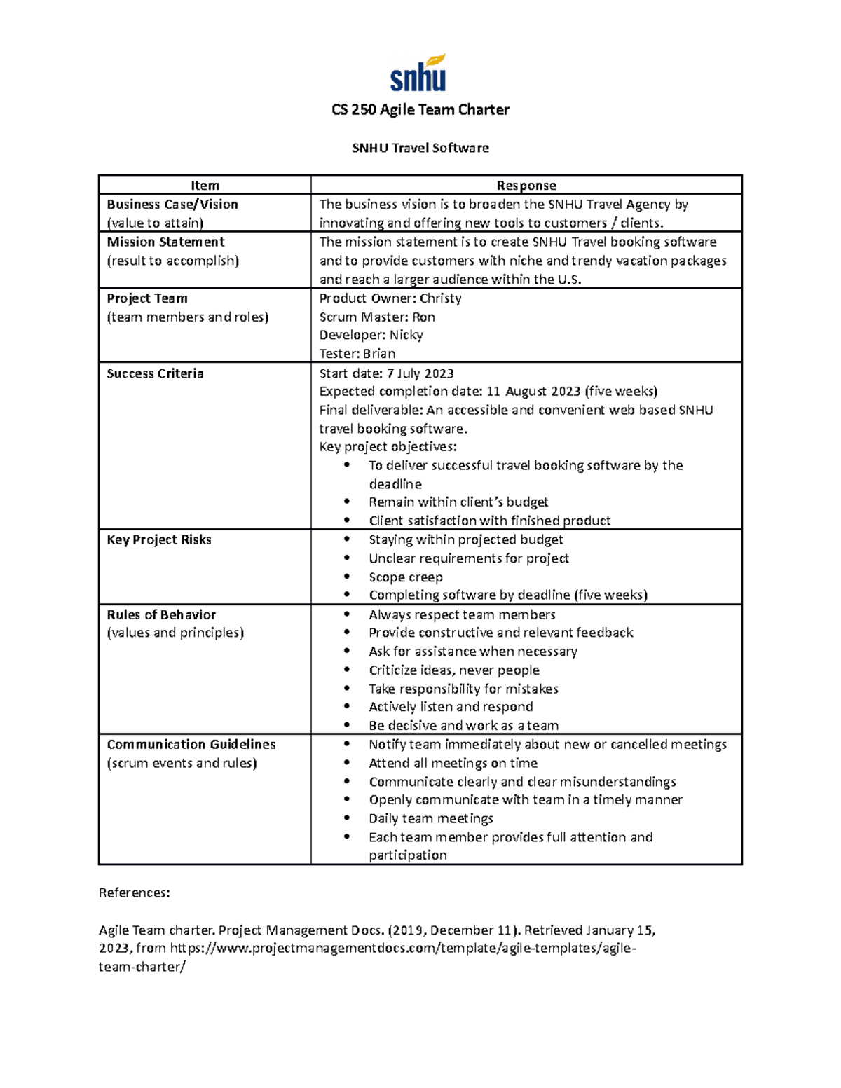 CS 250 Agile Team Charter for SNHU Travel Software Project - Studocu