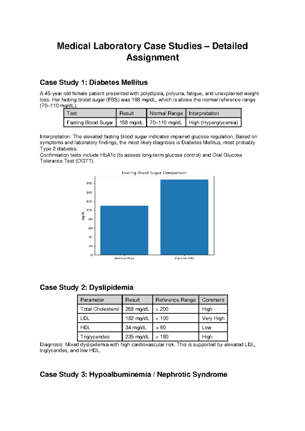 Medical Lab Case Studies Assignment: Diabetes & Dyslipidemia - Studocu