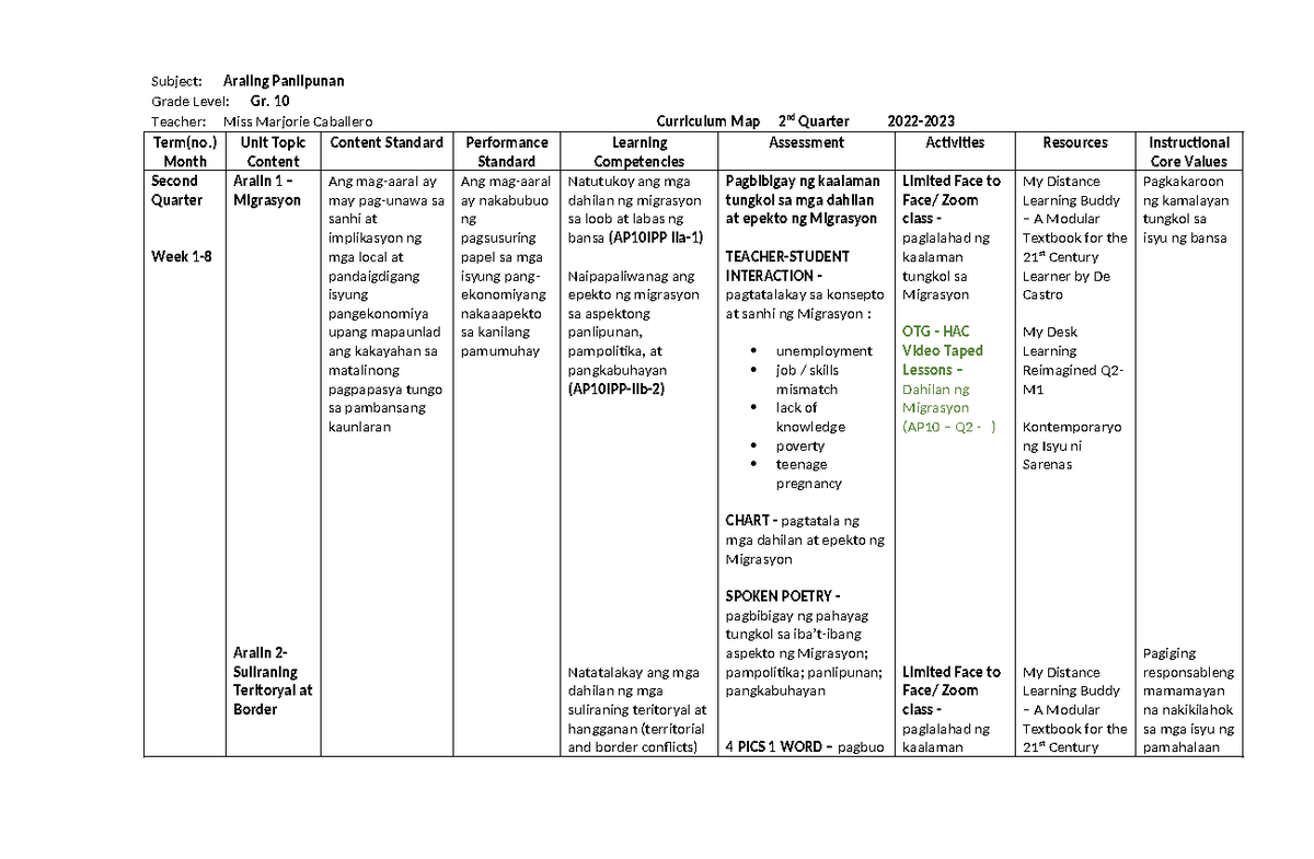 C Map AP 2Q G10 22-23 - Araling Panlipunan Curriculum Outline - Studocu