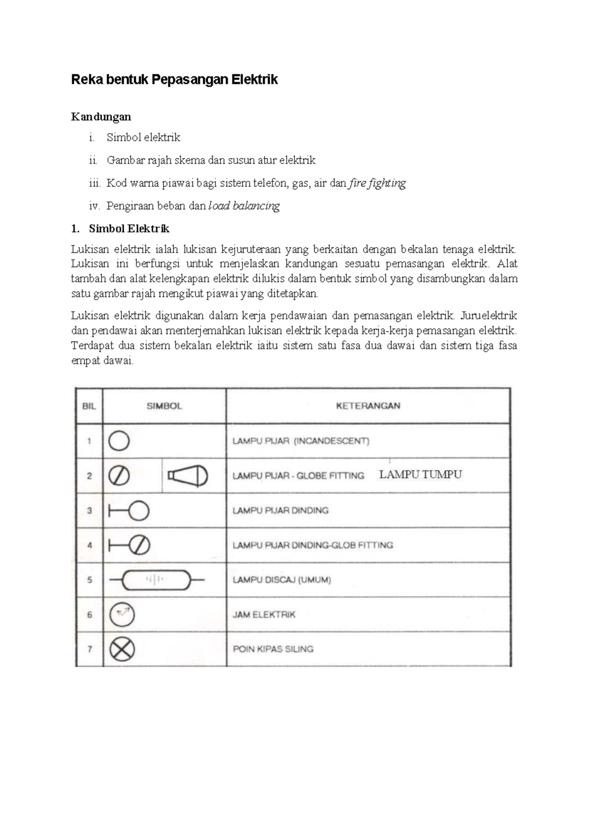 Reka Bentuk Pepasangan Elektrik: Simbol, Gambar Rajah & Pengiraan Beban ...