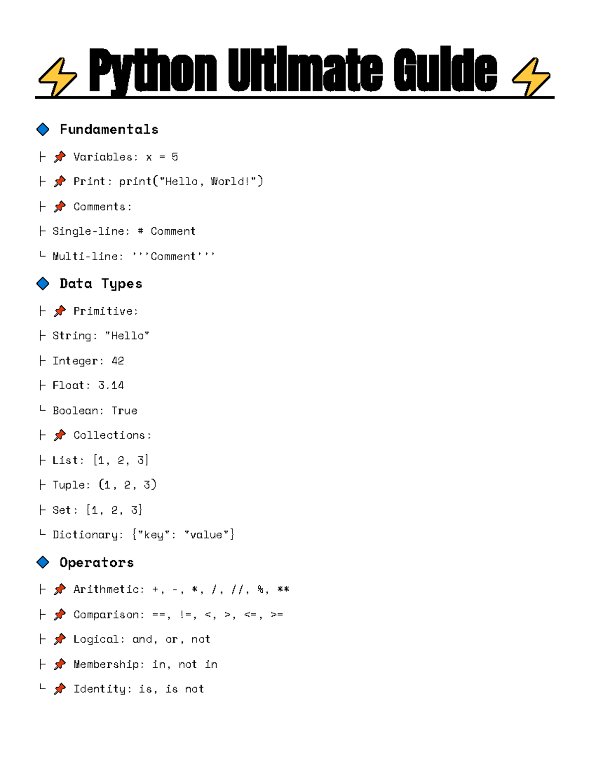 Python Ultimate Guide: Fundamentals & Variables Overview - Studocu