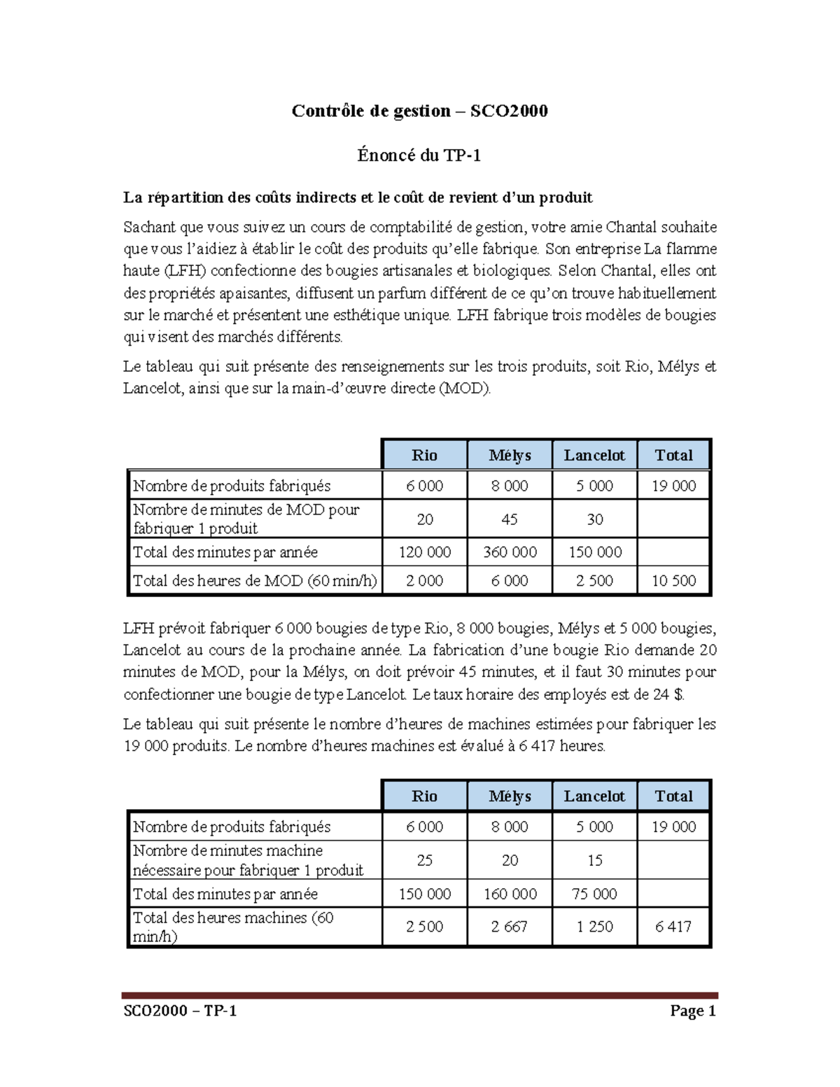 SCO200 TP-1 Énoncé 2025-01-13 - SCO2000 – TP-1 Page 1 Contrôle de ...