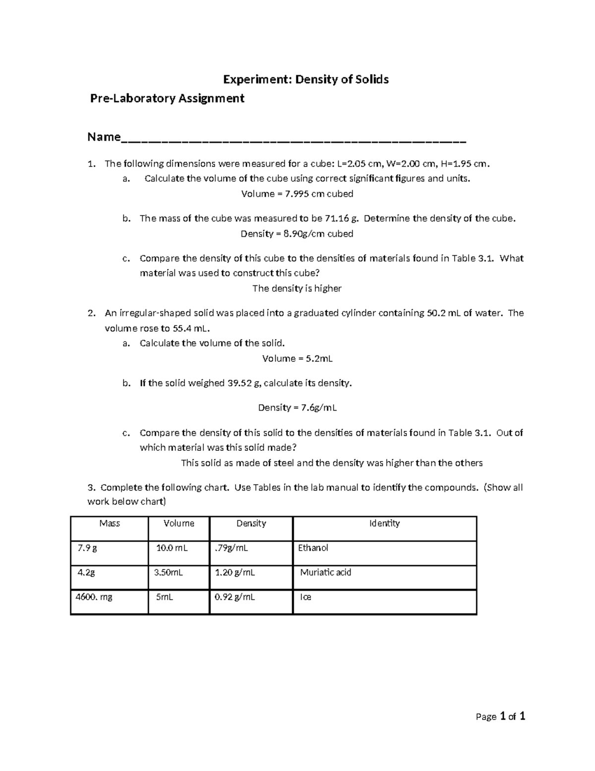A9 Pre Lab: Investigating Density of Solids - Charaya Johnson - Studocu