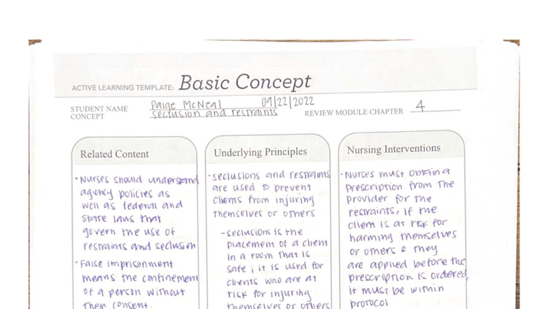 NURS 420 - Active Learning Template: Seclusions & Restraints Review ...