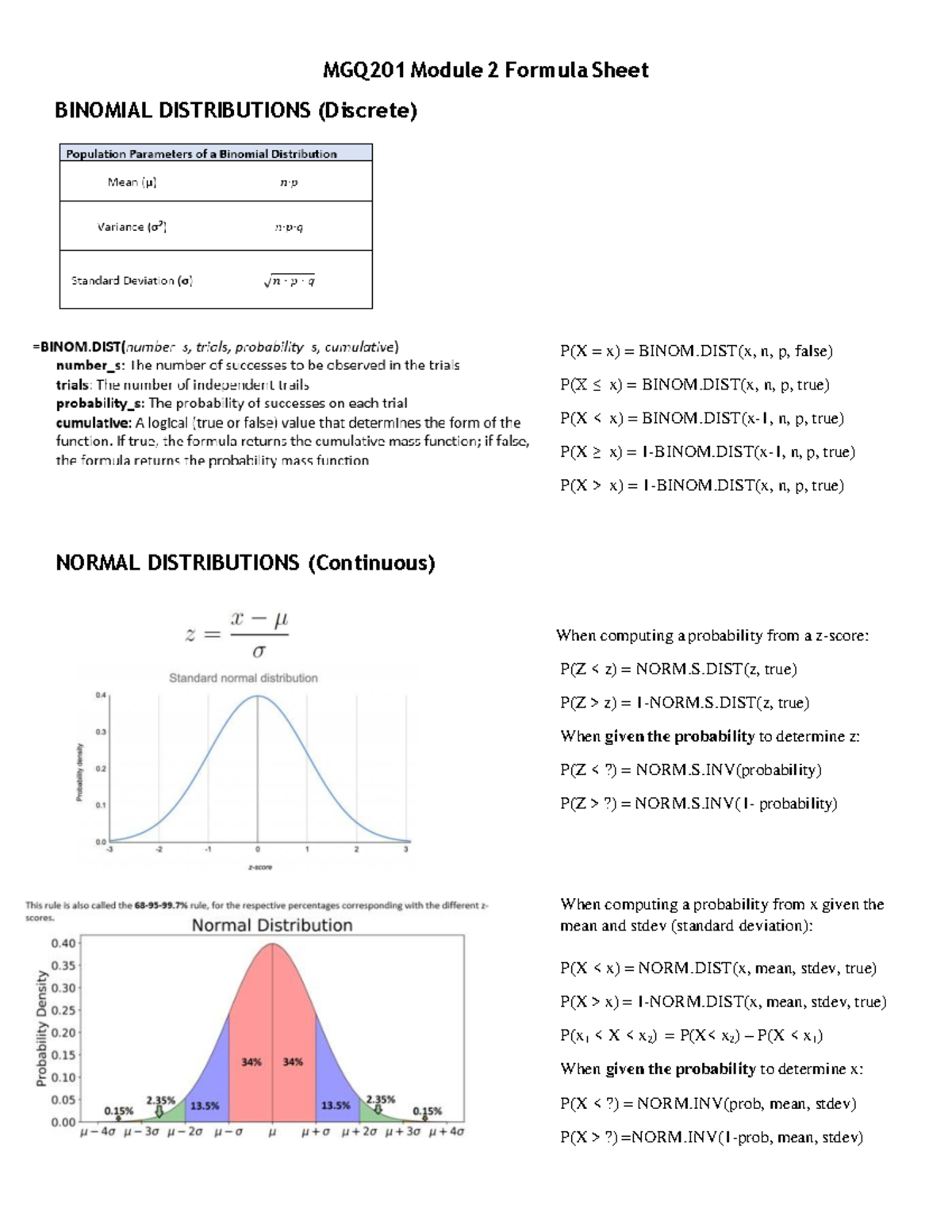 MGQ201 Module 2 Formula Sheet - MGQ201 Module 2 Formula Sheet BINOMIAL DISTRIBUTIONS (Discrete ...