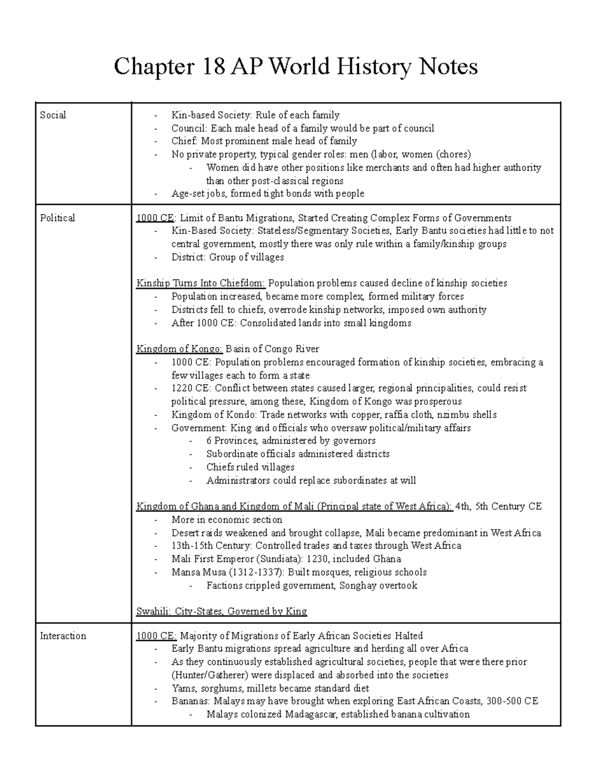 Chapter 18 World History Notes - Chapter 18 AP World History Notes ...