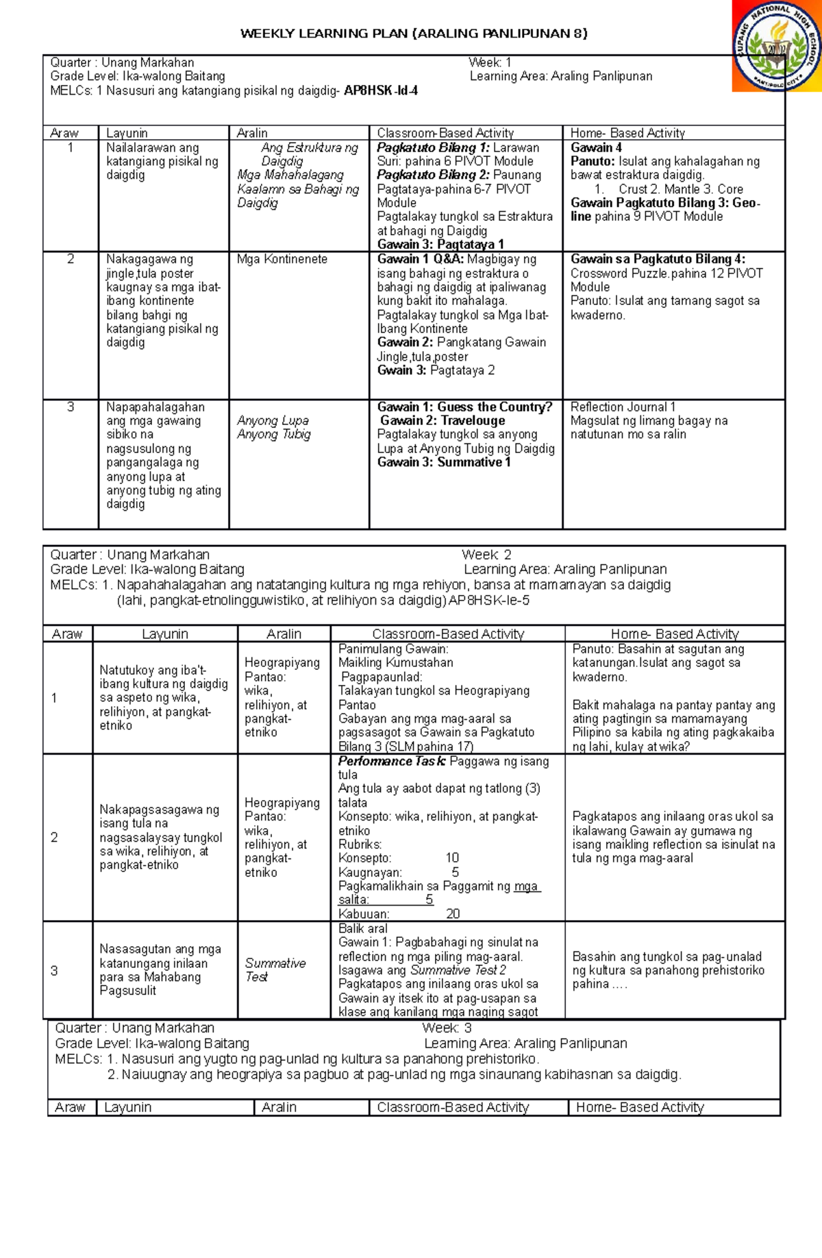 AP-8 Q1 Weeks 1-4 - Lecture Plans and Examination Activities - Studocu