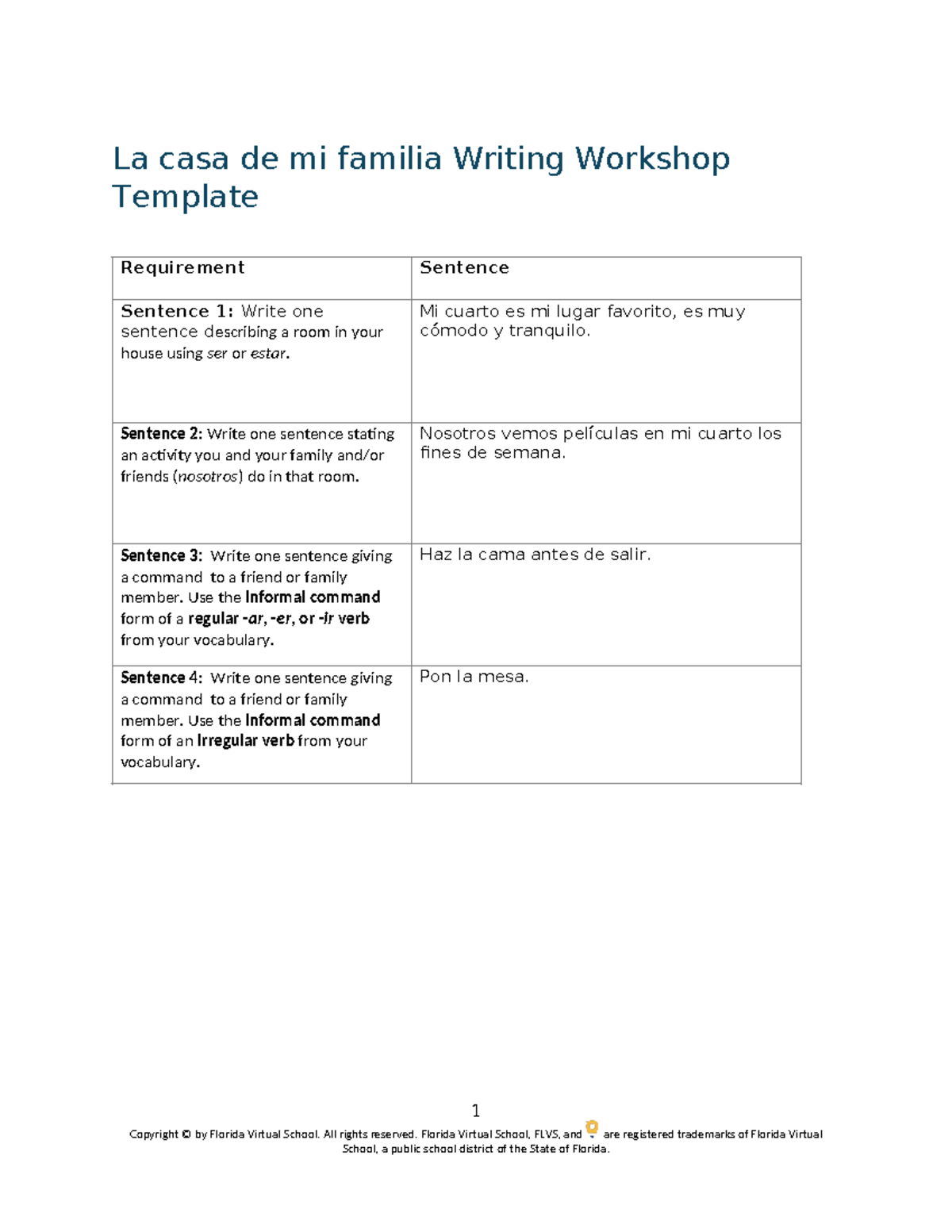 La casa de mi familia: Writing Workshop Template - Studocu