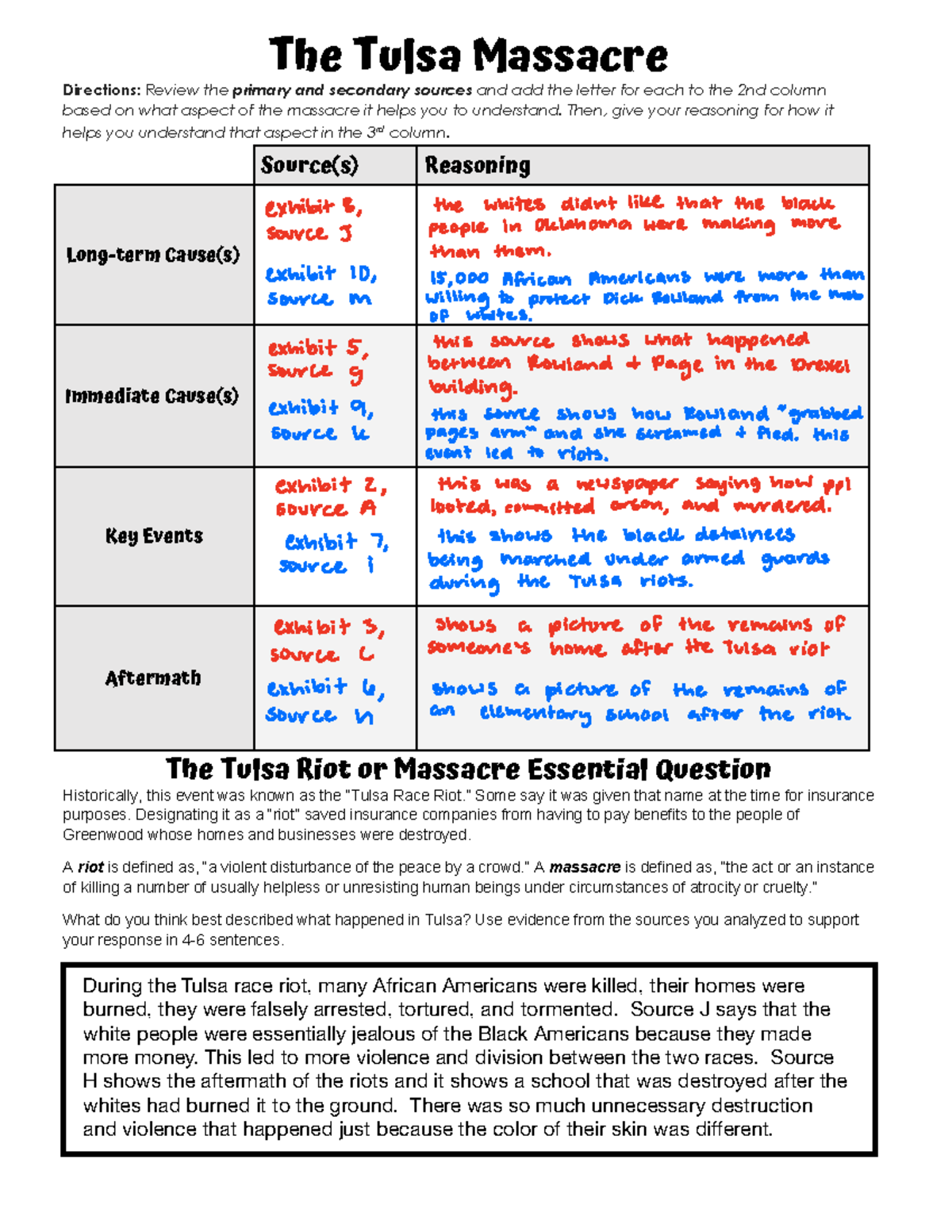 Tulsa Massacre Worksheet - The Tulsa Massacre Directions: Review the ...