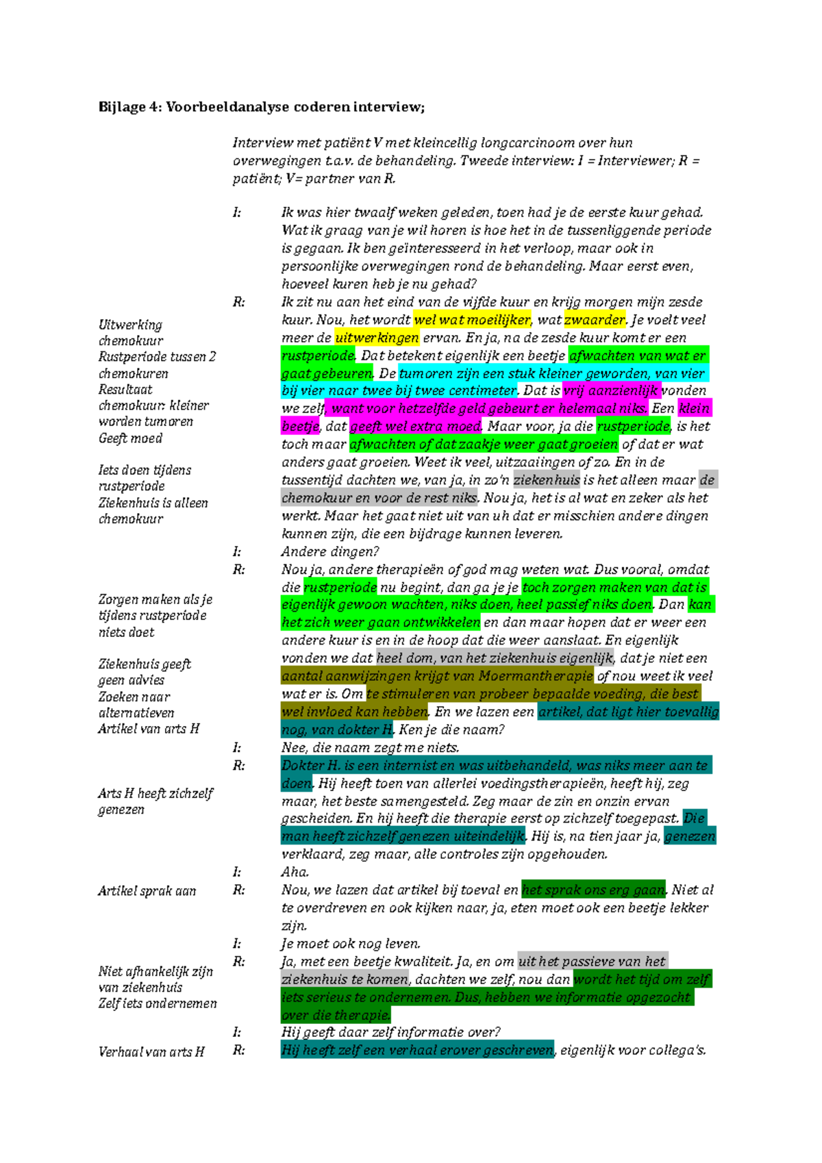 Voorbeeld codeerlijst Canvas - Bijlage 4: Voorbeeldanalyse coderen ...