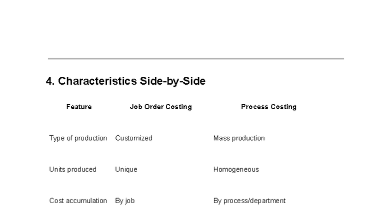 Process Costing vs Job Order Costing: Key Features & Examples - Studocu
