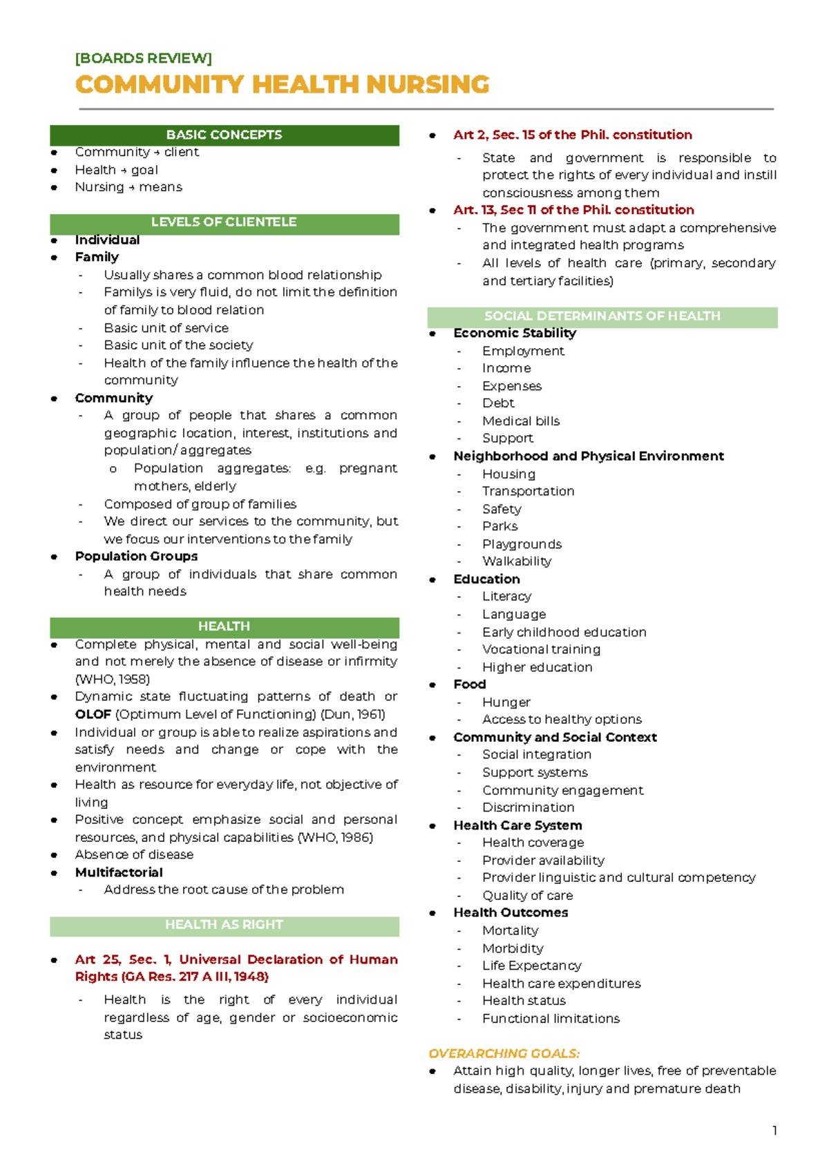 COMMUNITY HEALTH NURSING: BASIC CONCEPTS AND PRACTICES (CHN-COPAR ...