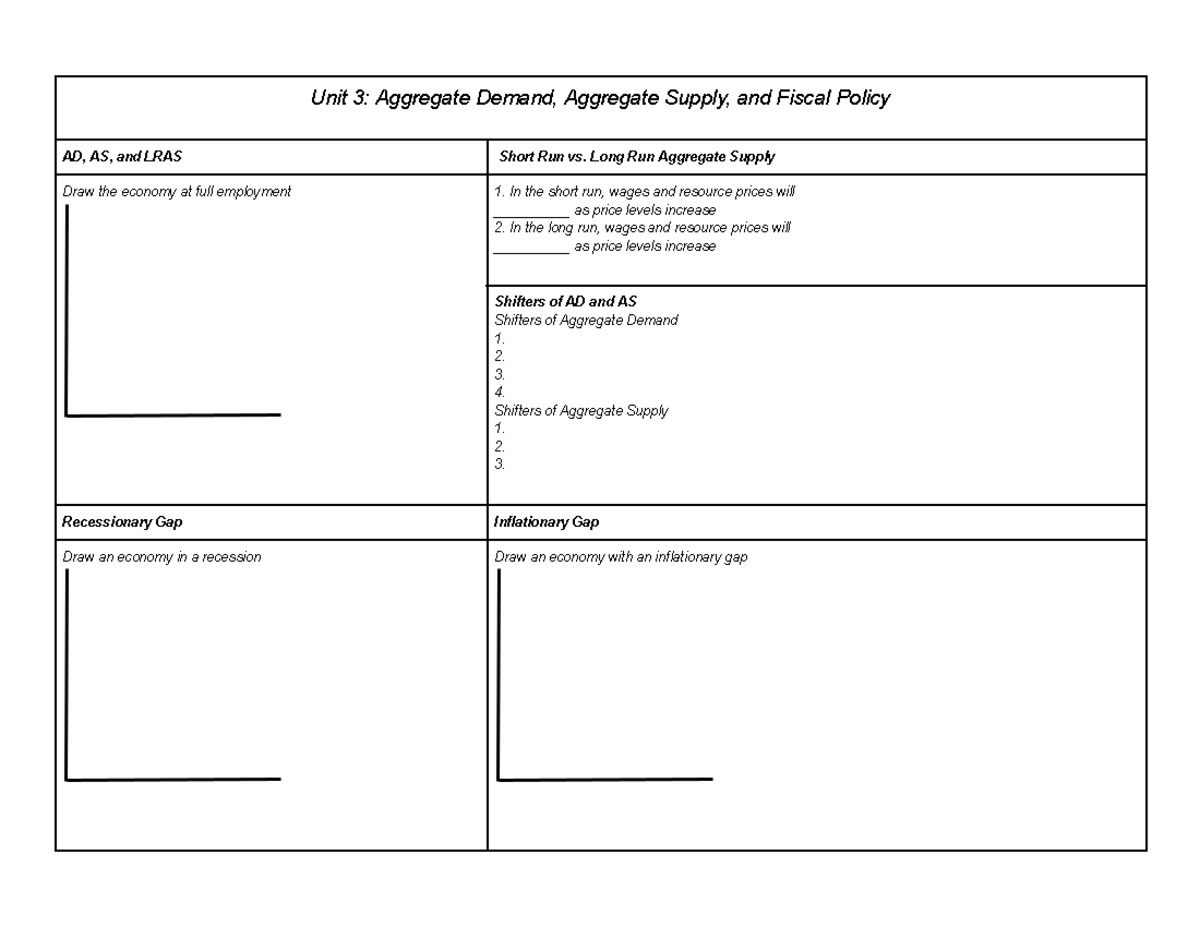 Unit 3 Aggregate Demand, Aggregate Supply, and Fiscal Policy - Long Run ...